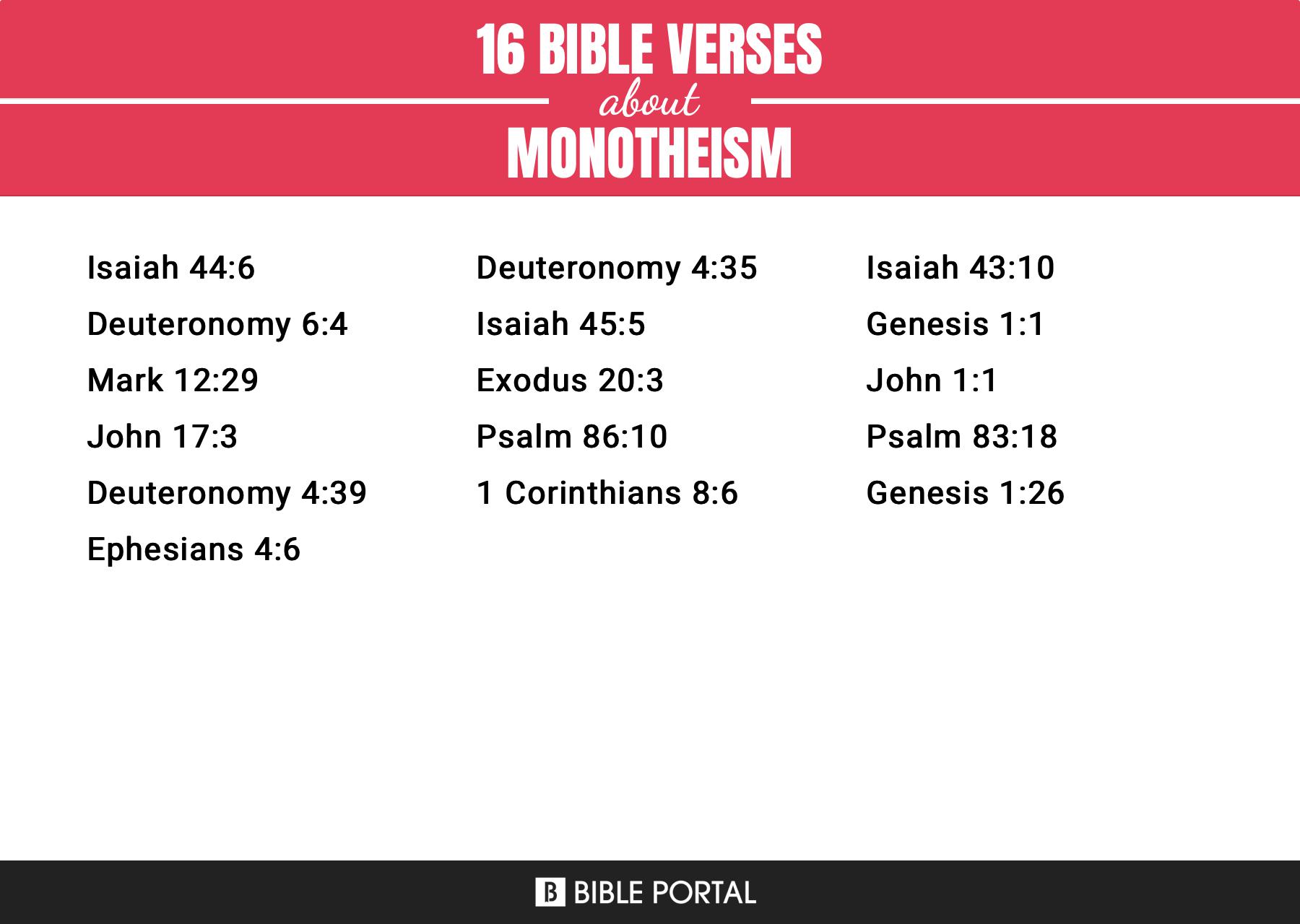 16 Bible Verses about Monotheism