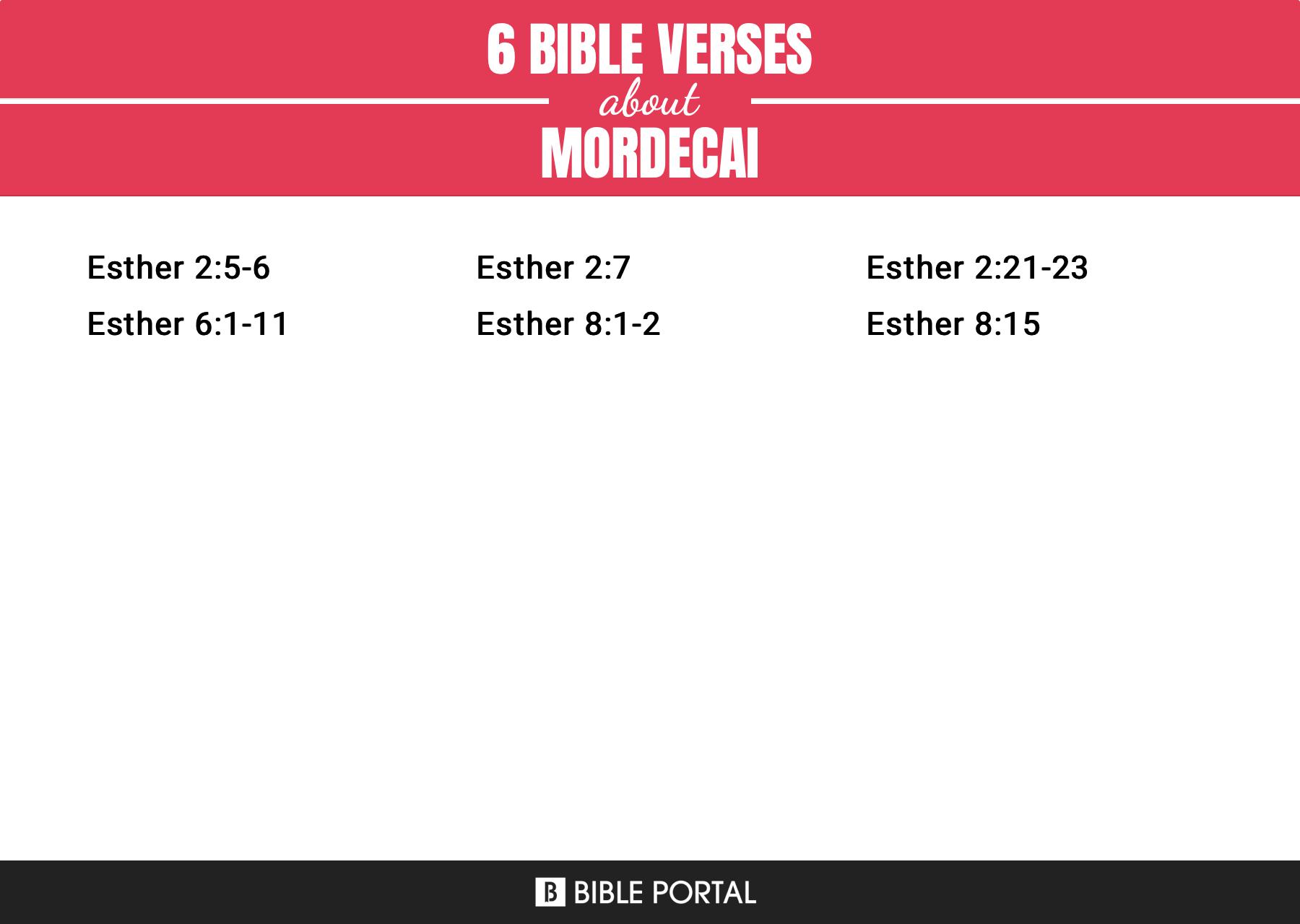 6 Bible Verses about Mordecai