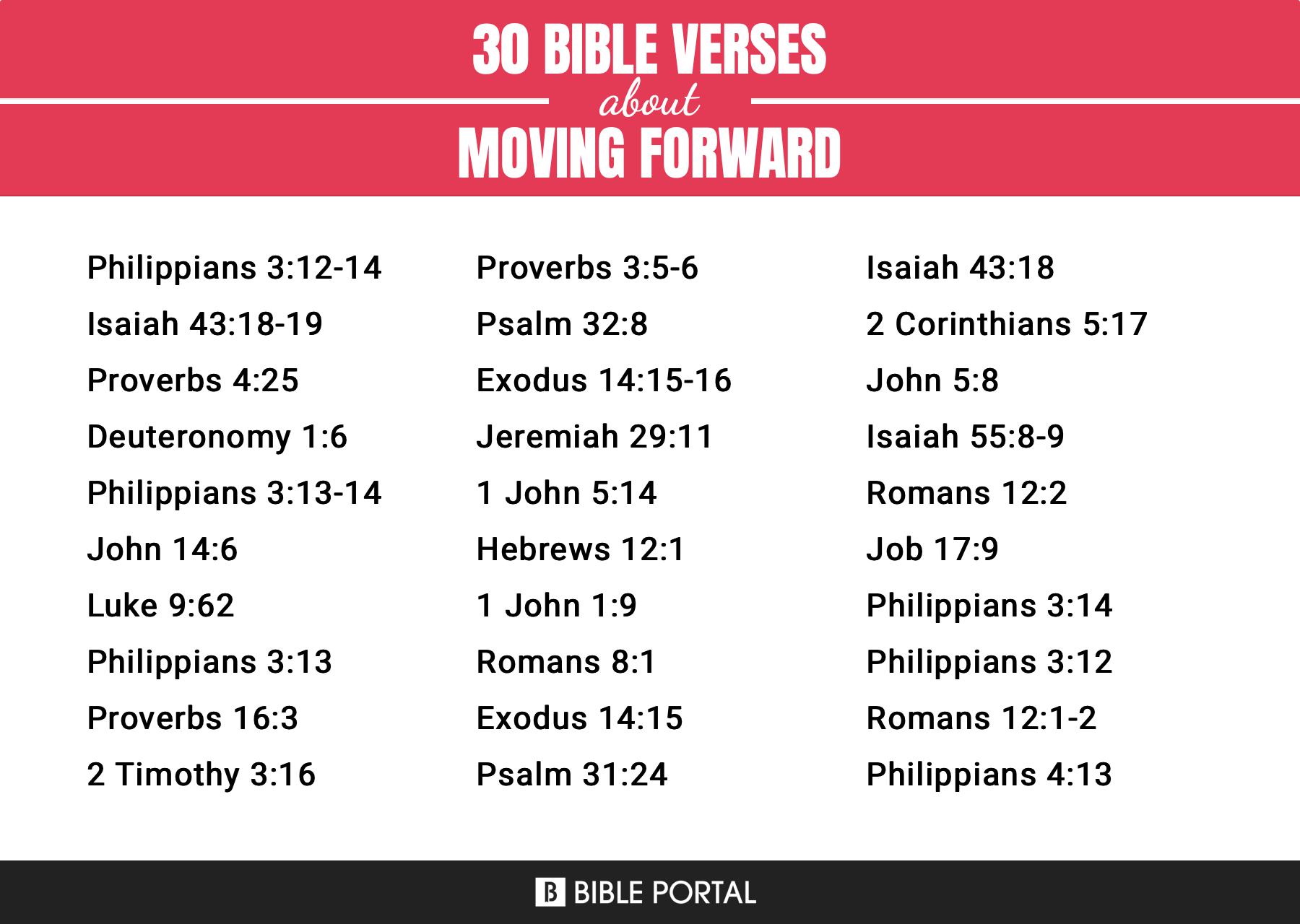81 Bible Verses about Moving Forward