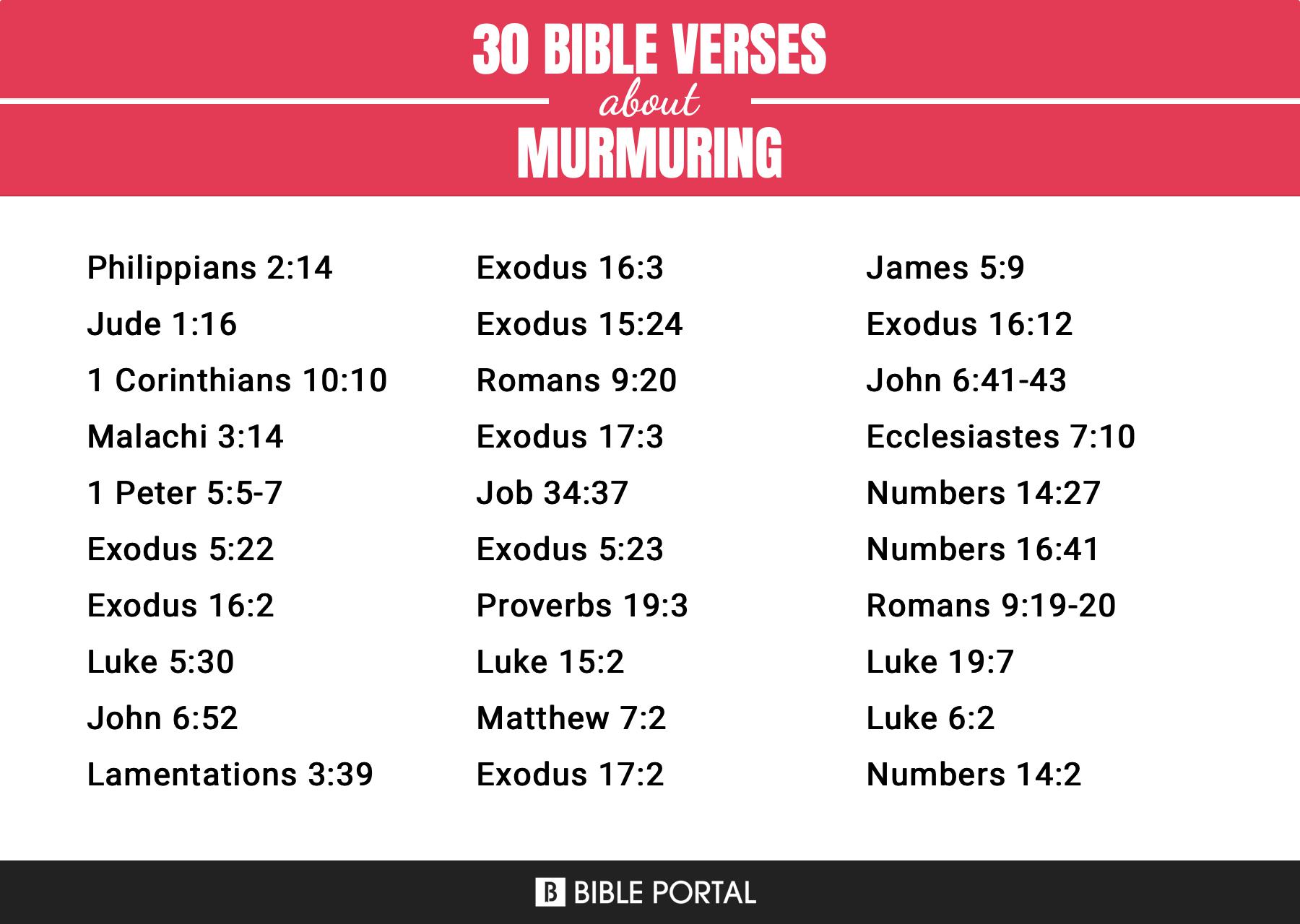 81 Bible Verses about Murmuring