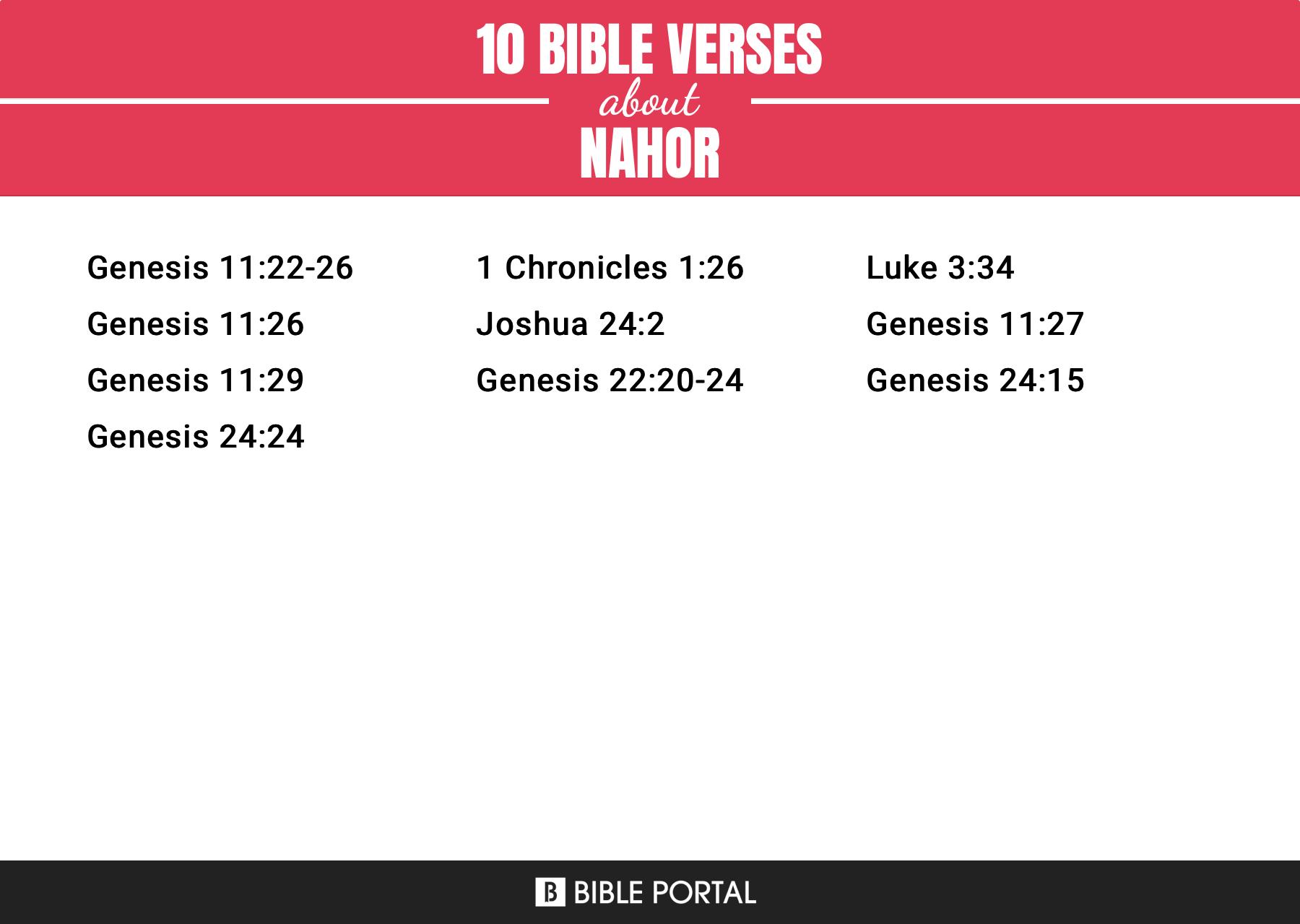10 Bible Verses about Nahor