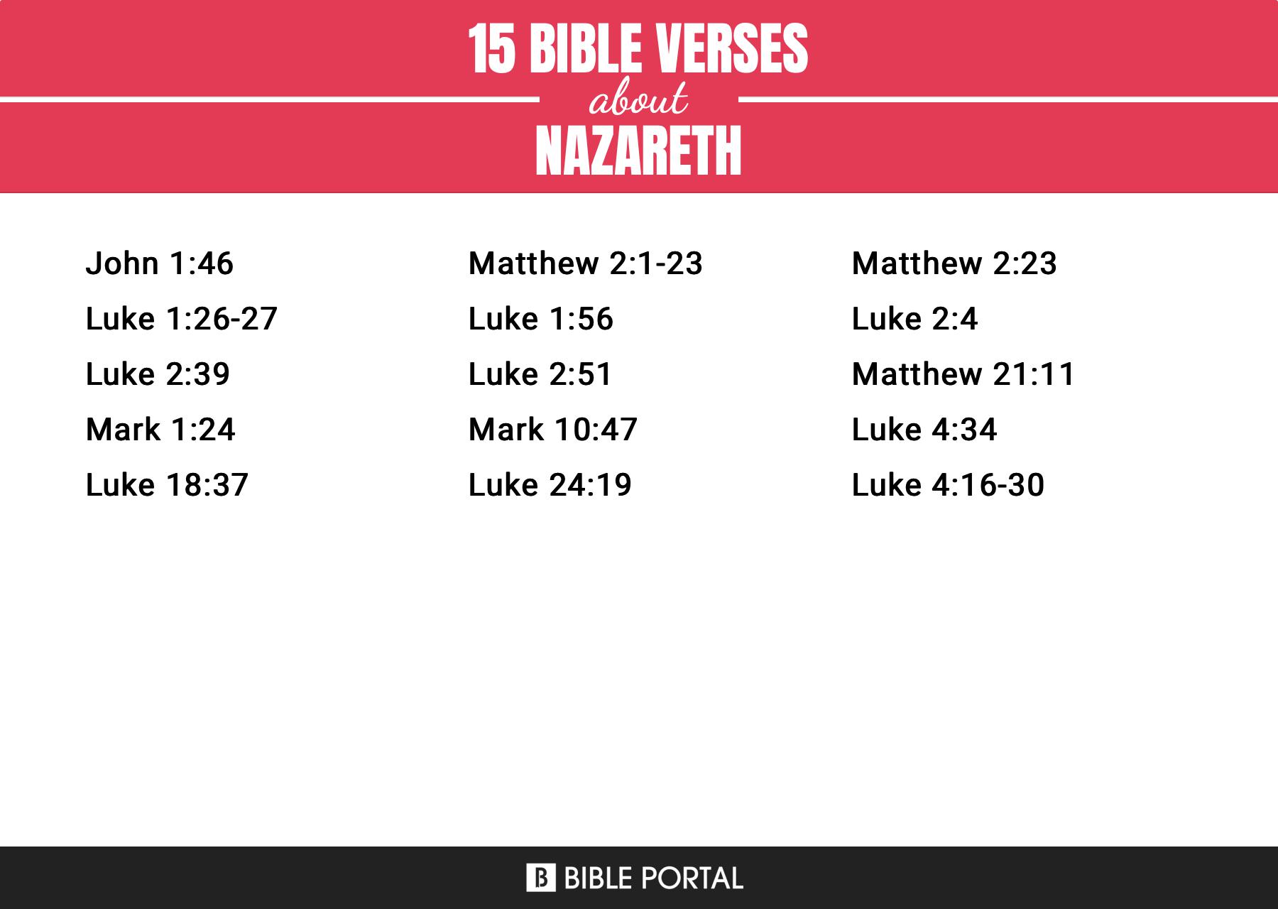 15 Bible Verses about Nazareth