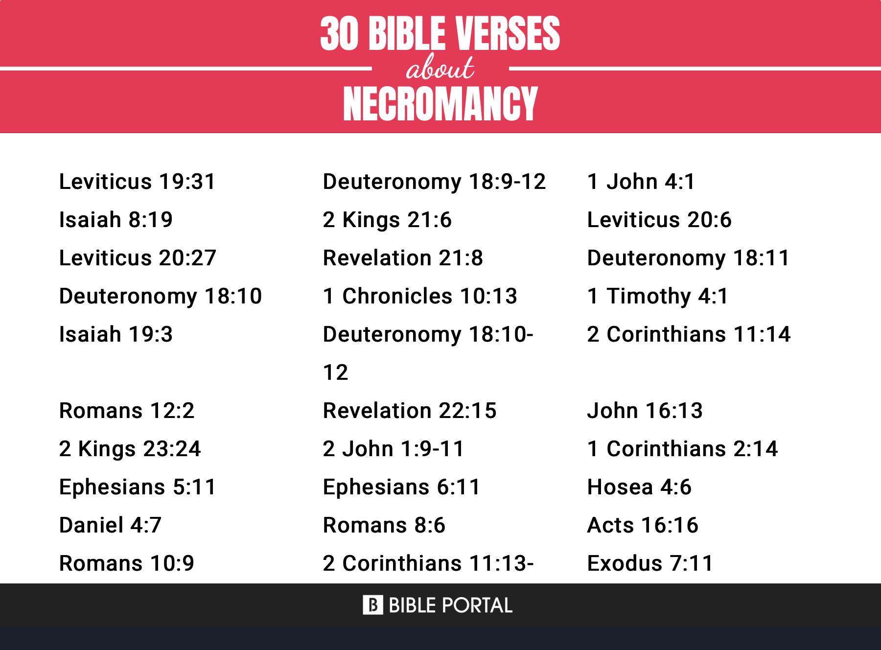 64 Bible Verses about Necromancy
