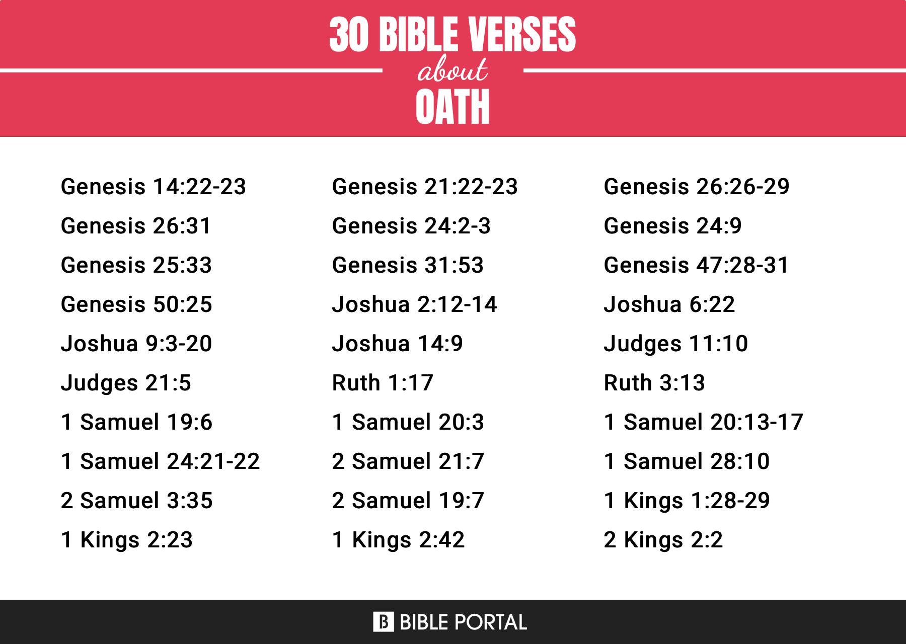 86 Bible Verses about Oath