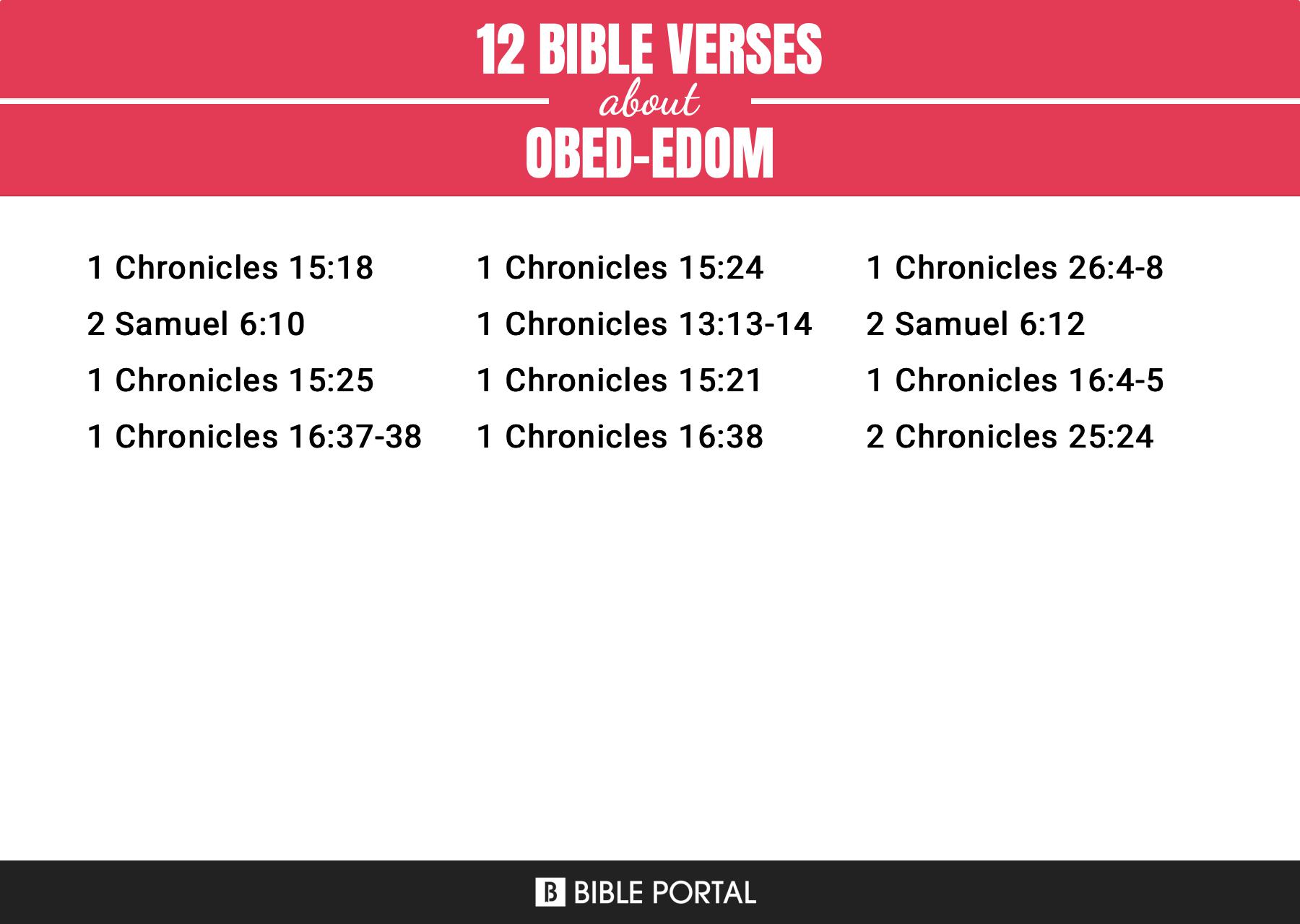 12 Bible Verses about Obed-edom