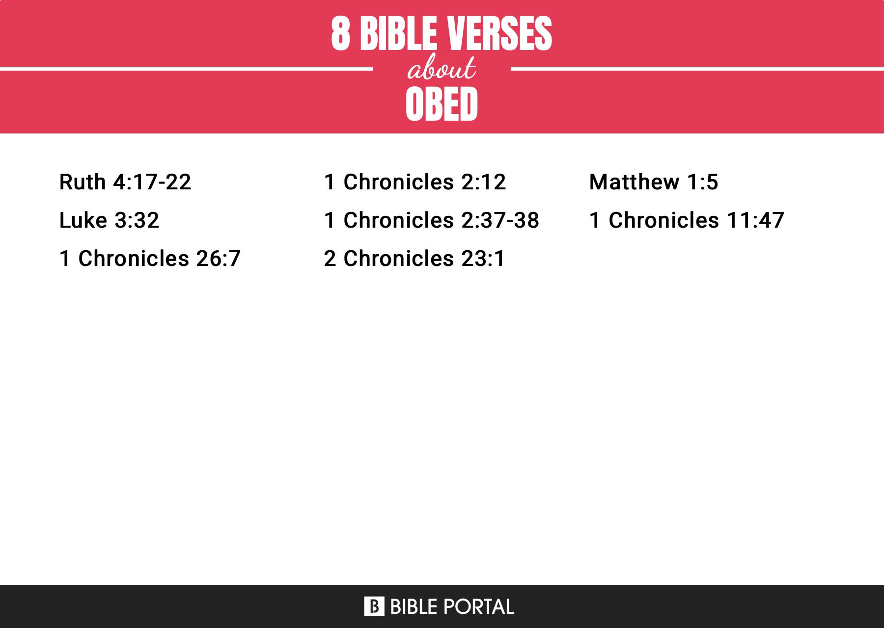 8 Bible Verses about Obed