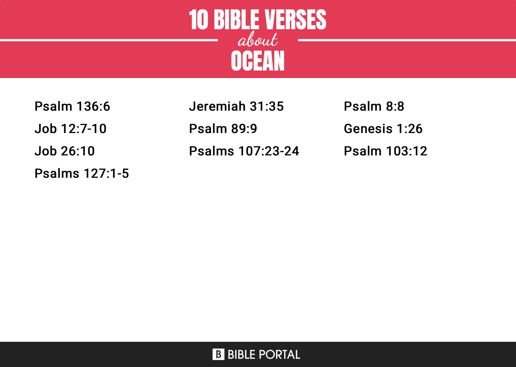 10 Bible Verses about Ocean