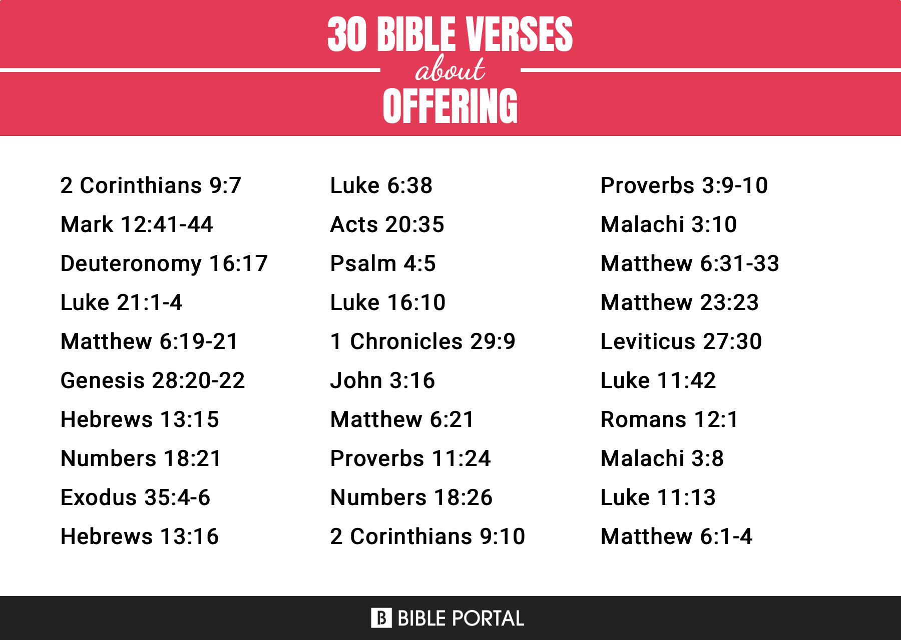 189 Bible Verses about Offering