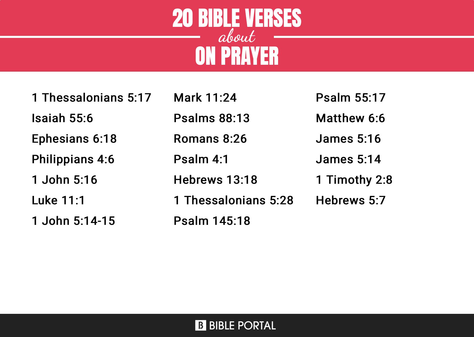 20 Bible Verses about On Prayer