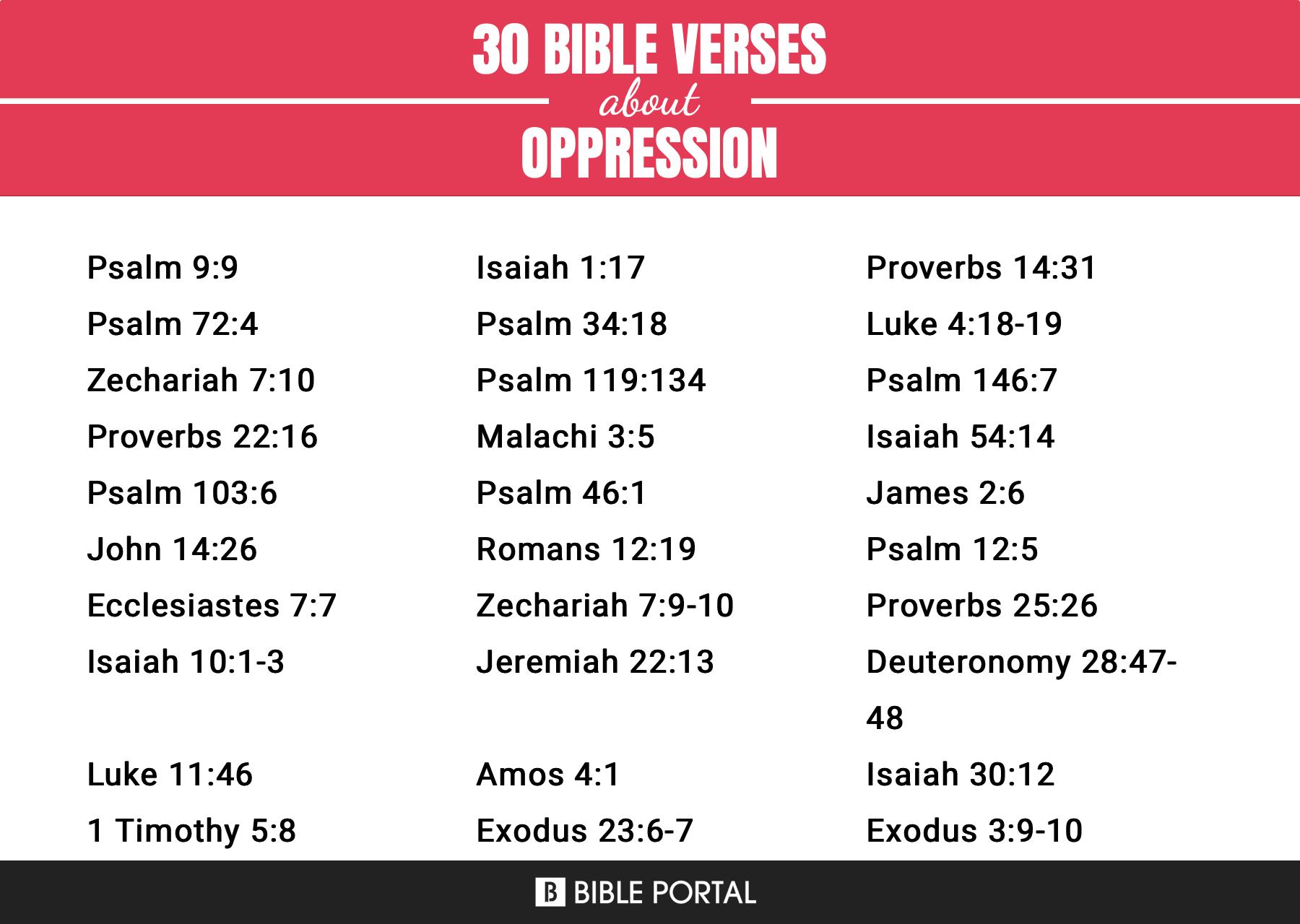 117 Bible Verses about Oppression