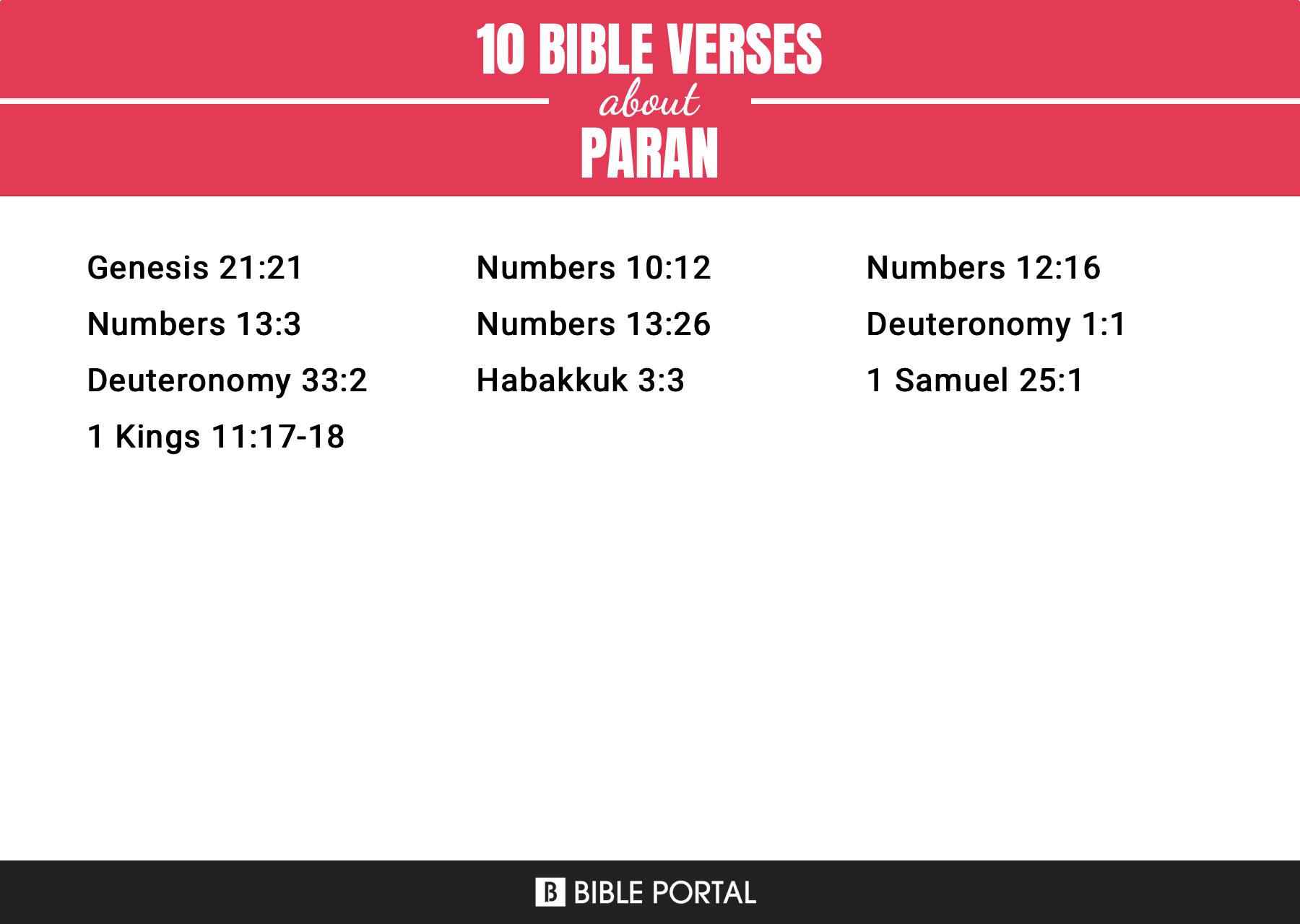 10 Bible Verses about Paran