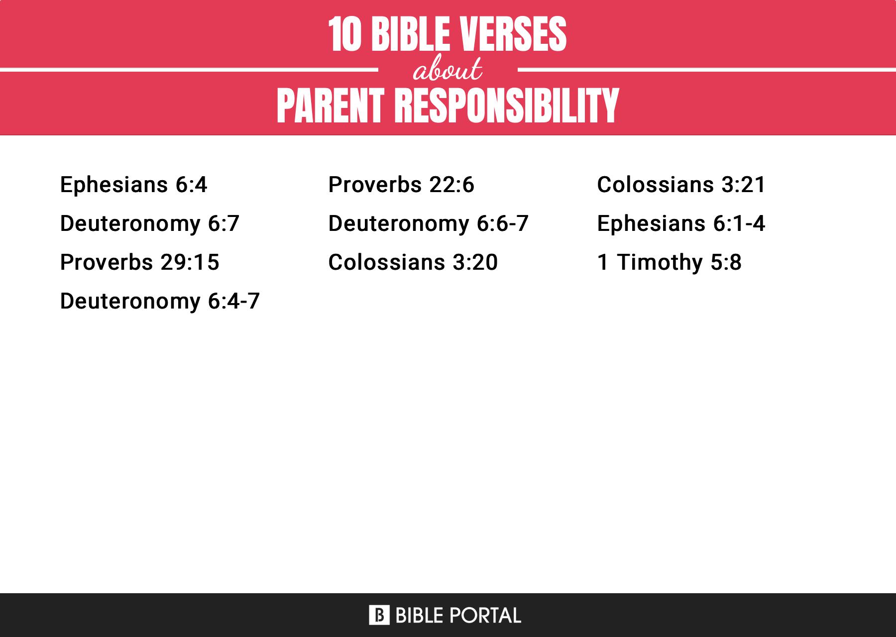 10 Bible Verses about Parent Responsibility