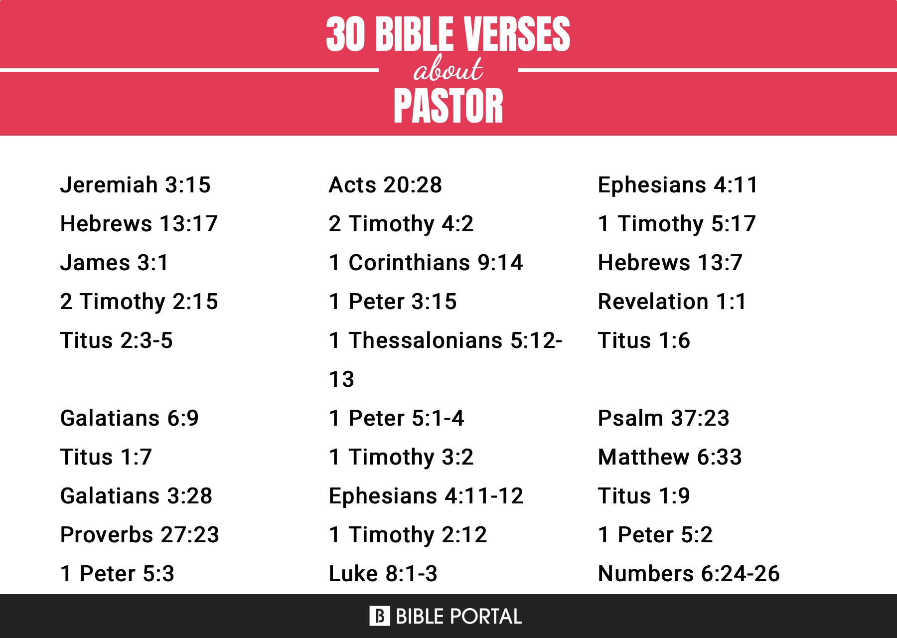 96 Bible Verses about Pastor