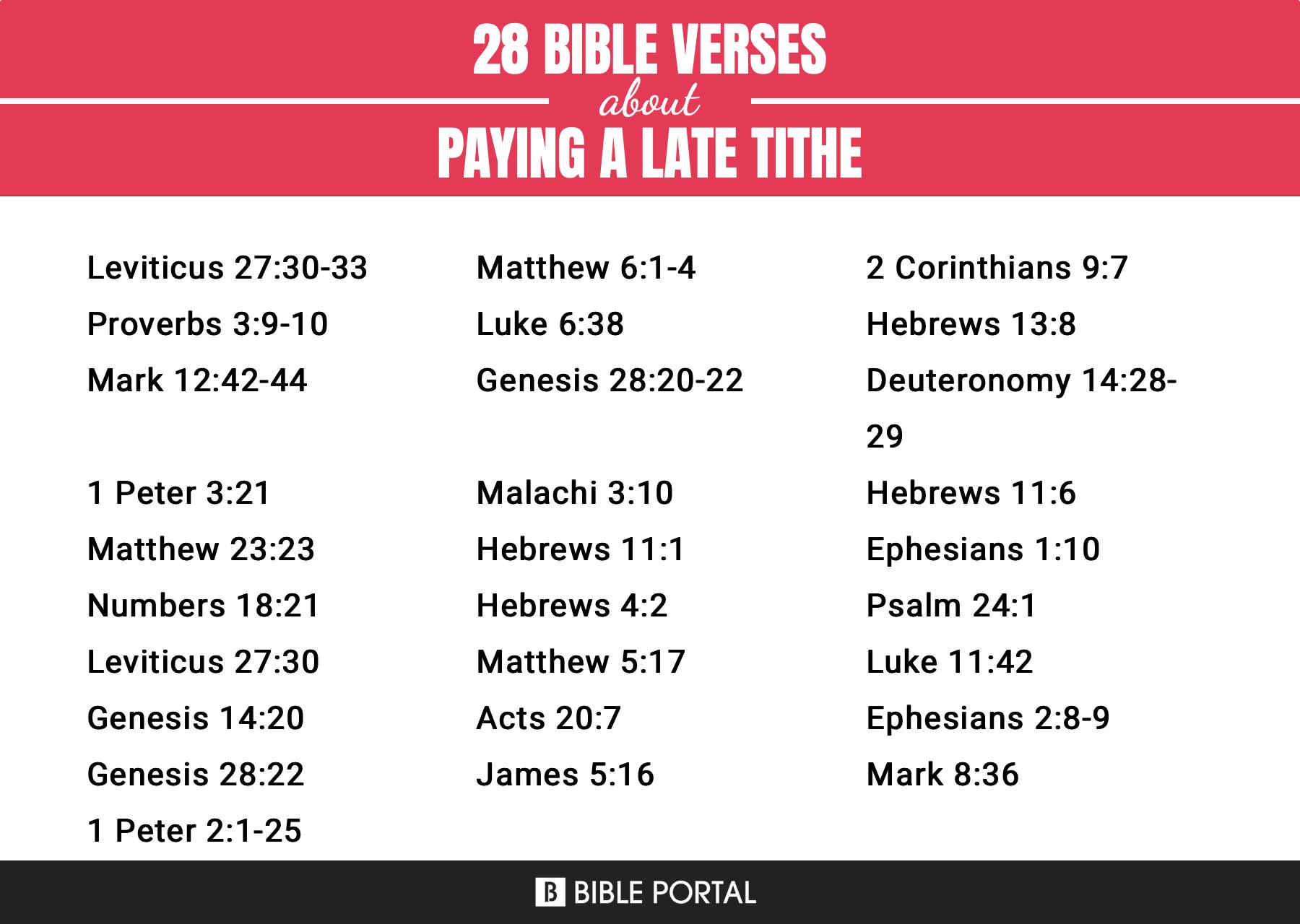 28 Bible Verses about Paying A Late Tithe