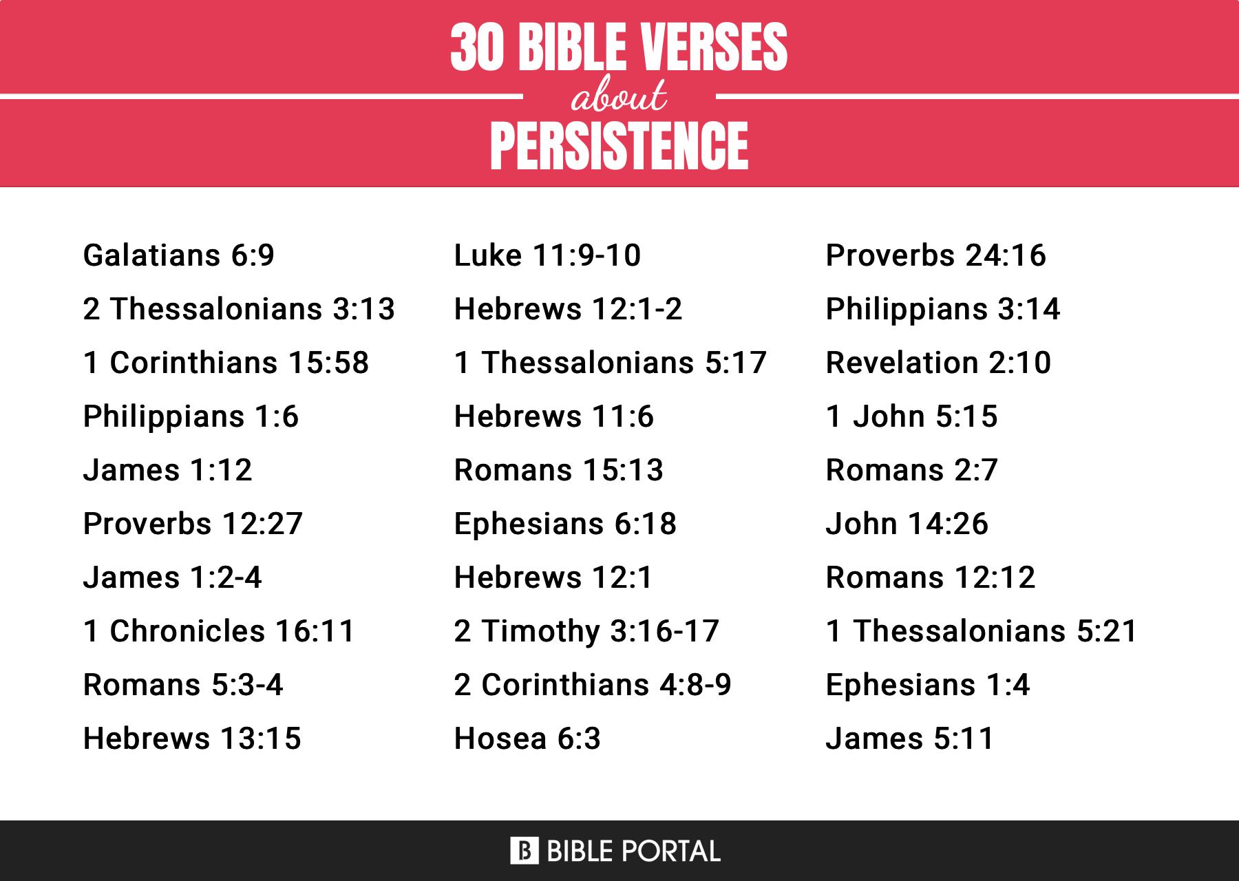 54 Bible Verses about Persistence