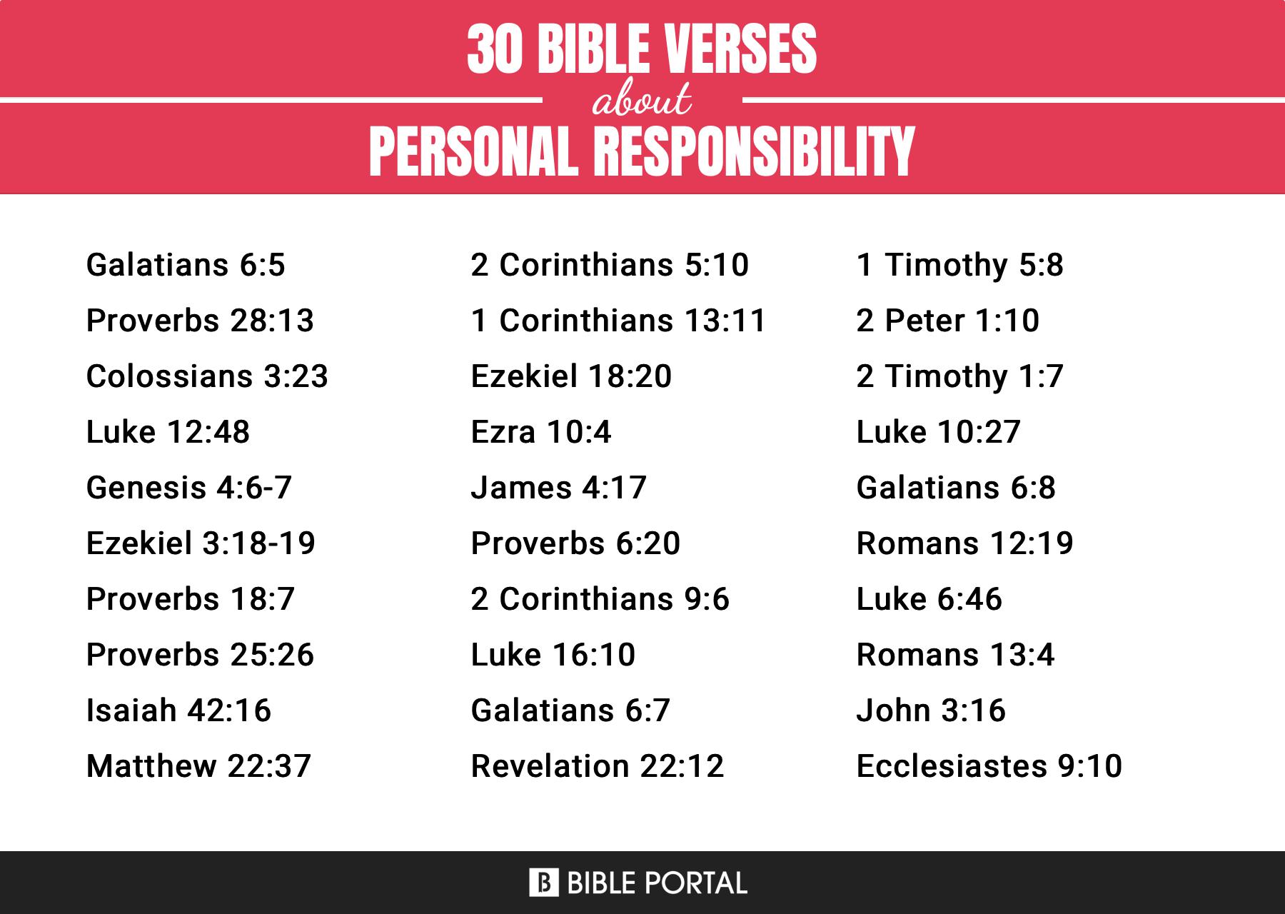50 Bible Verses about Personal Responsibility