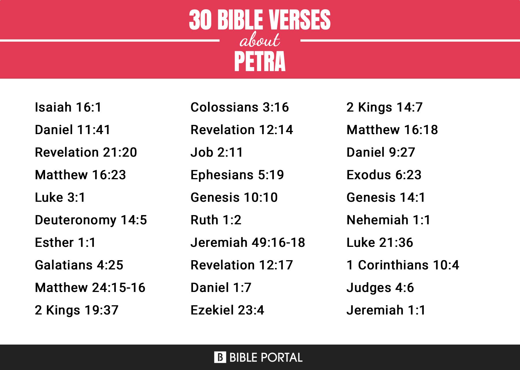 47 Bible Verses about Petra