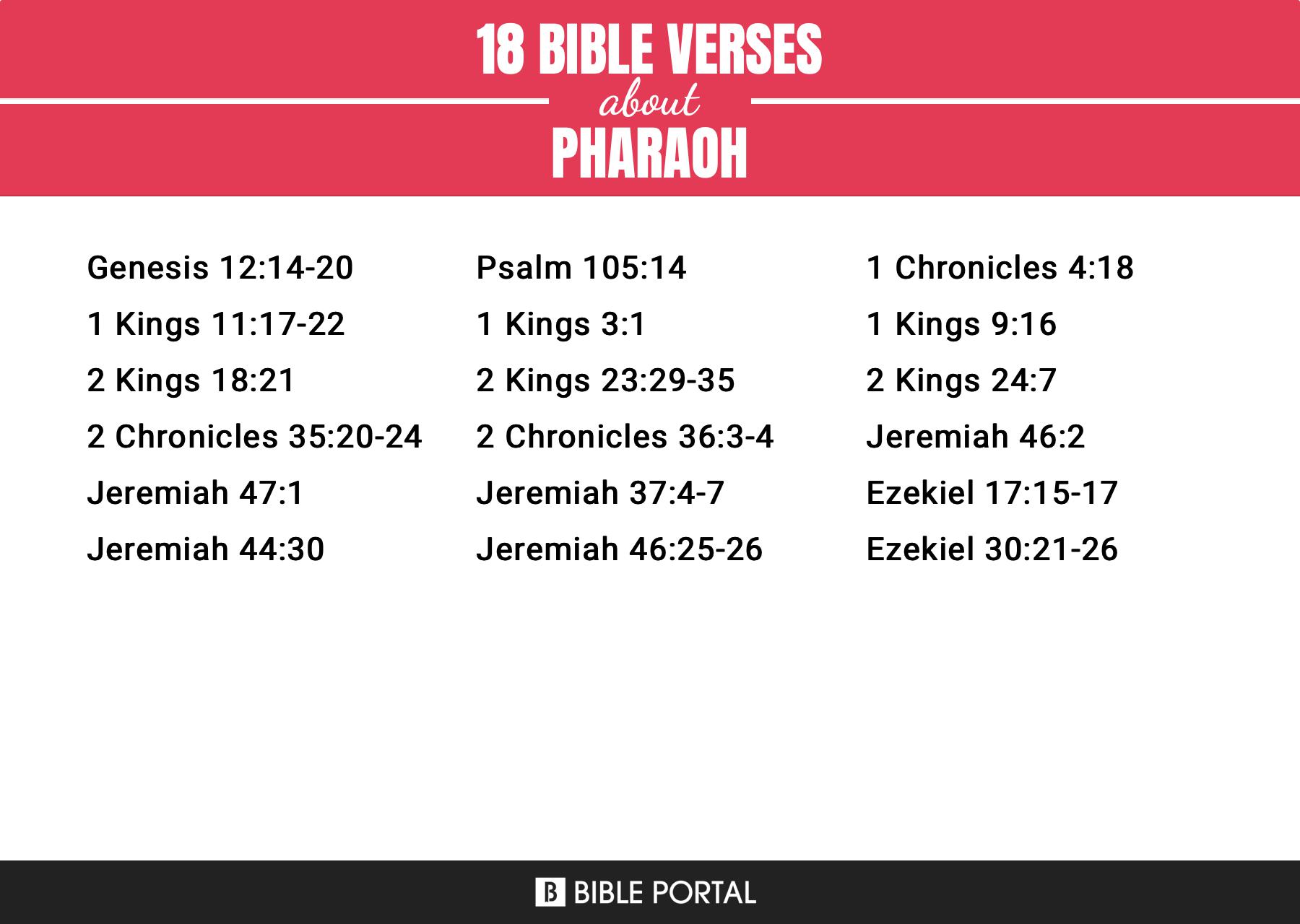 18 Bible Verses about Pharaoh