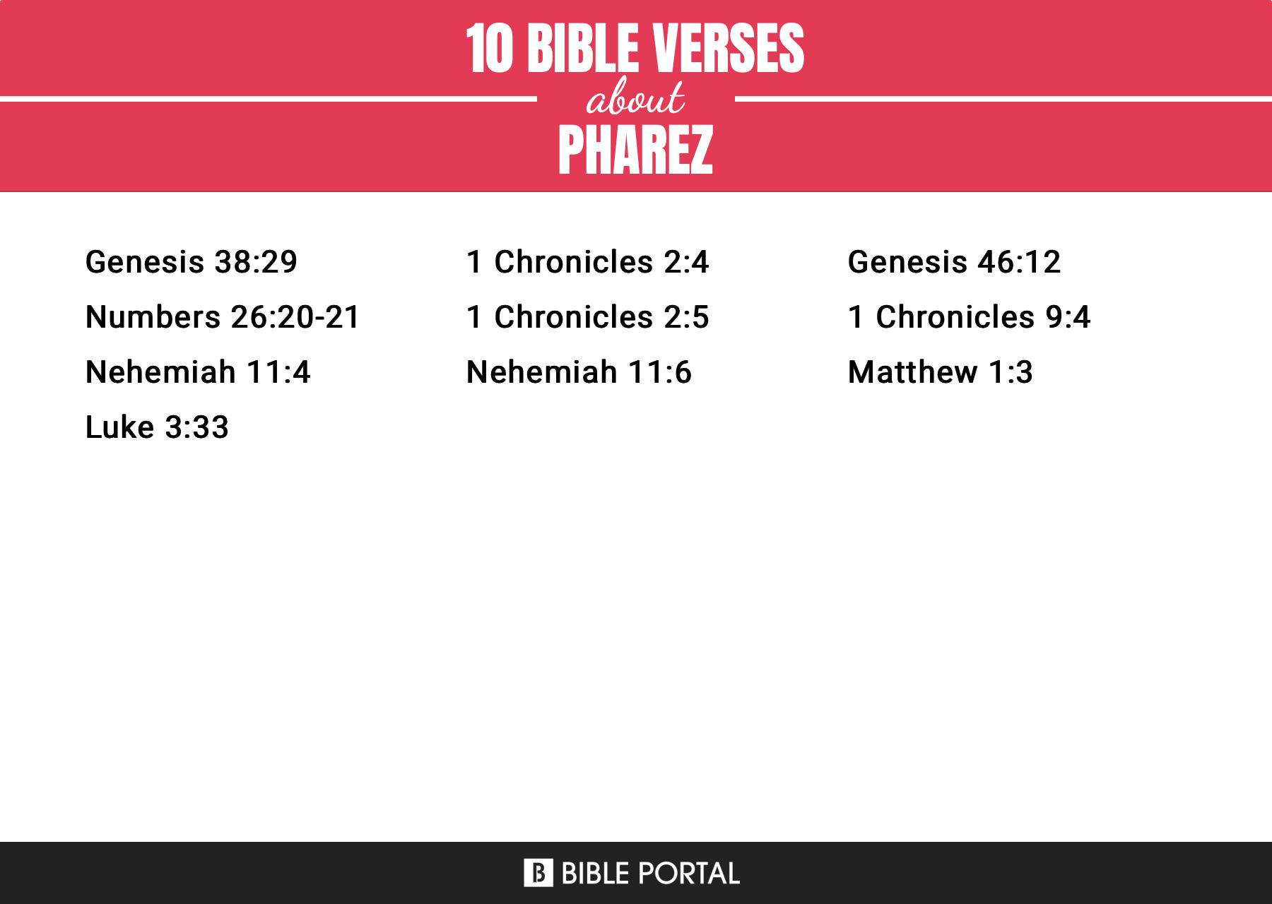 10 Bible Verses about Pharez