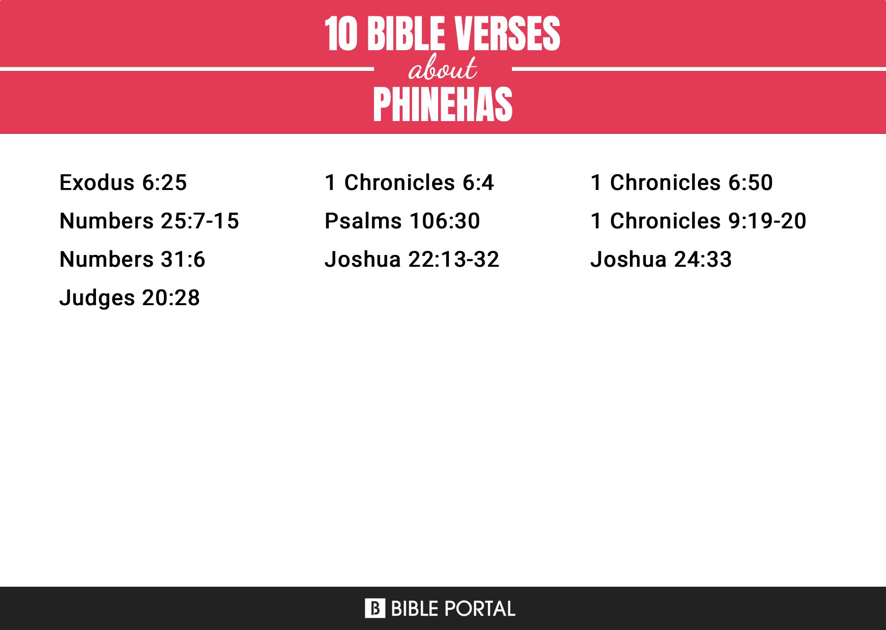10 Bible Verses about Phinehas
