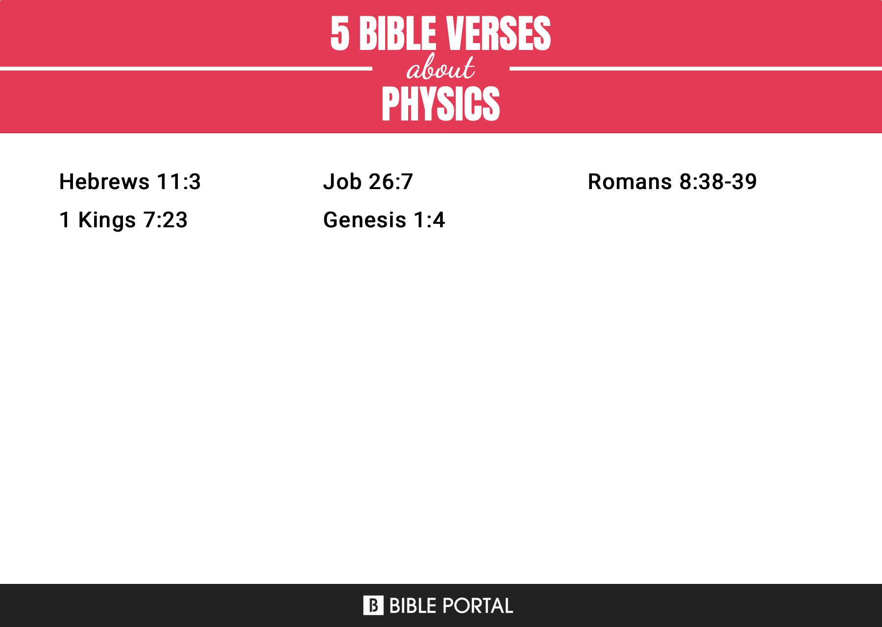 5 Bible Verses about Physics