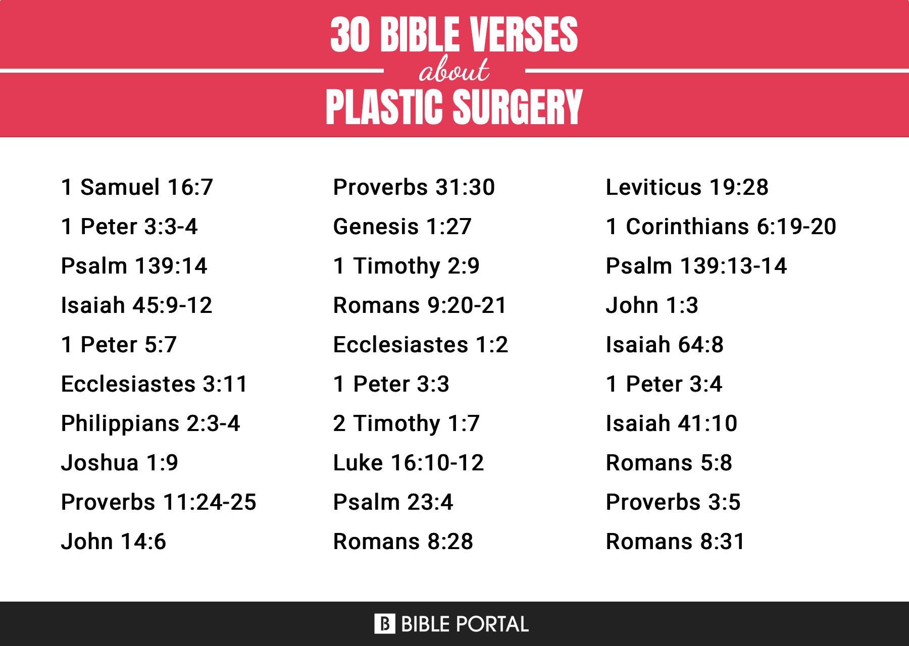 31 Bible Verses about Plastic Surgery