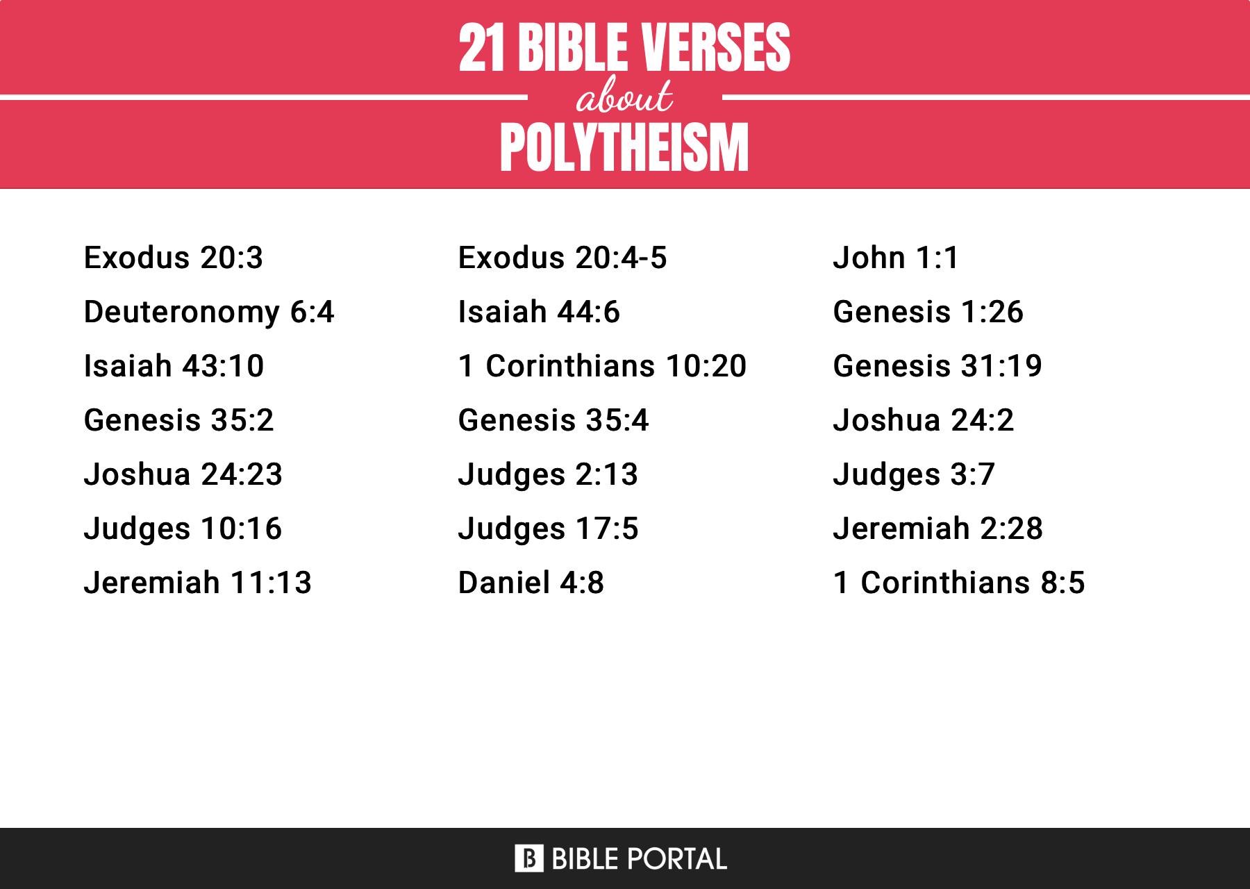 21 Bible Verses about Polytheism