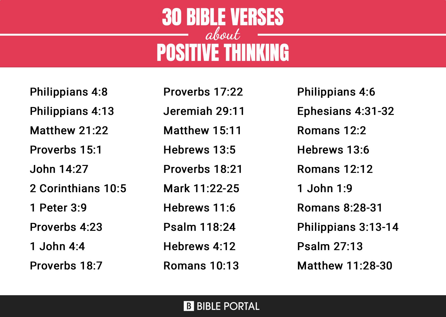 113 Bible Verses about Positive Thinking