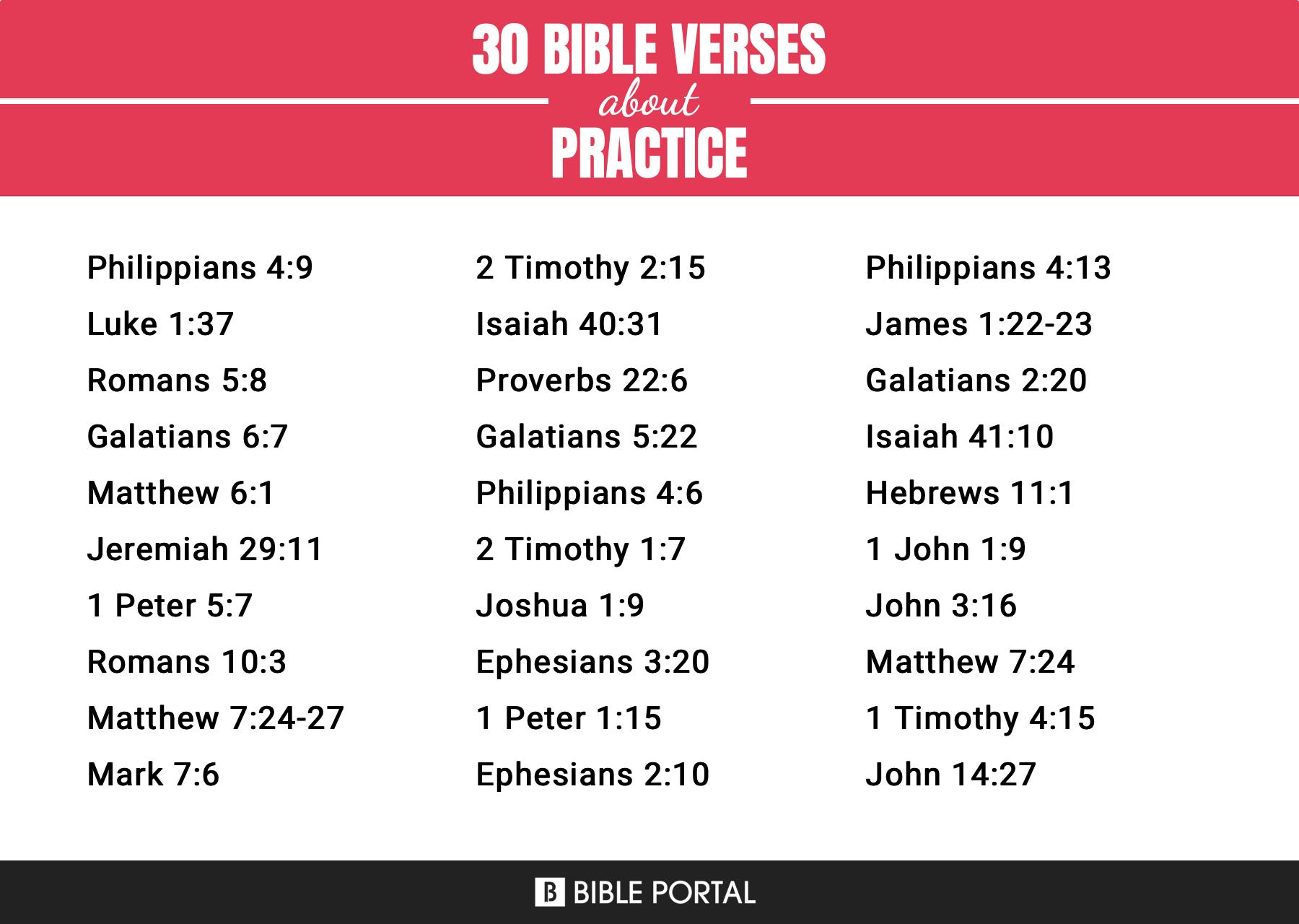 35 Bible Verses about Practice