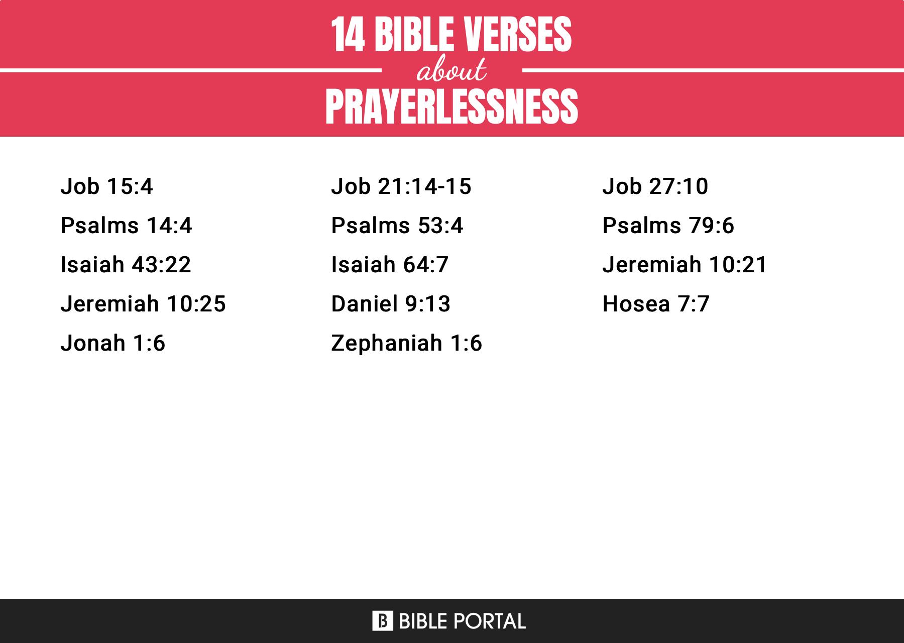 14 Bible Verses about Prayerlessness