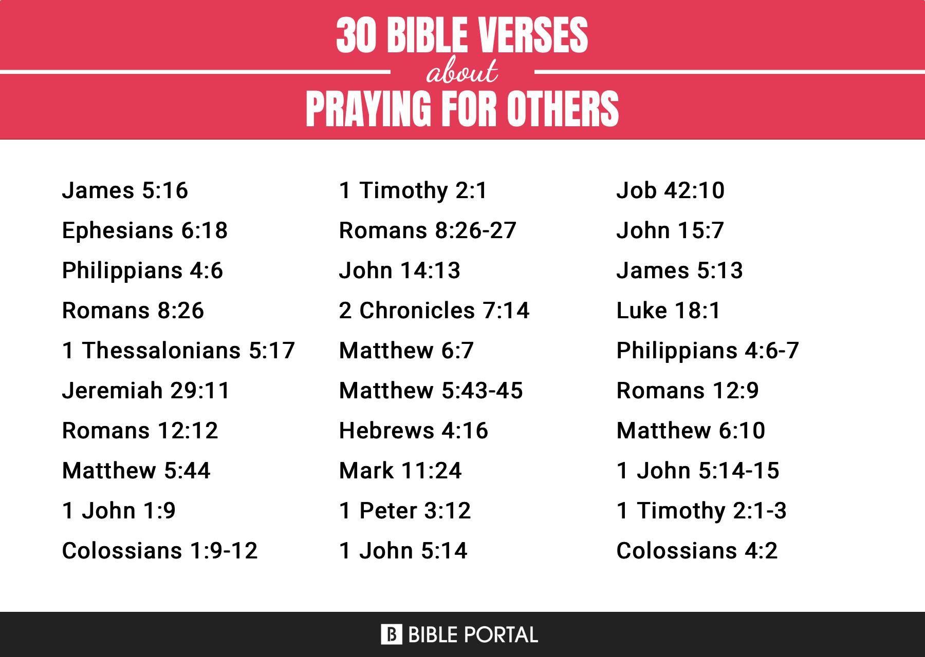 162 Bible Verses about Praying For Others