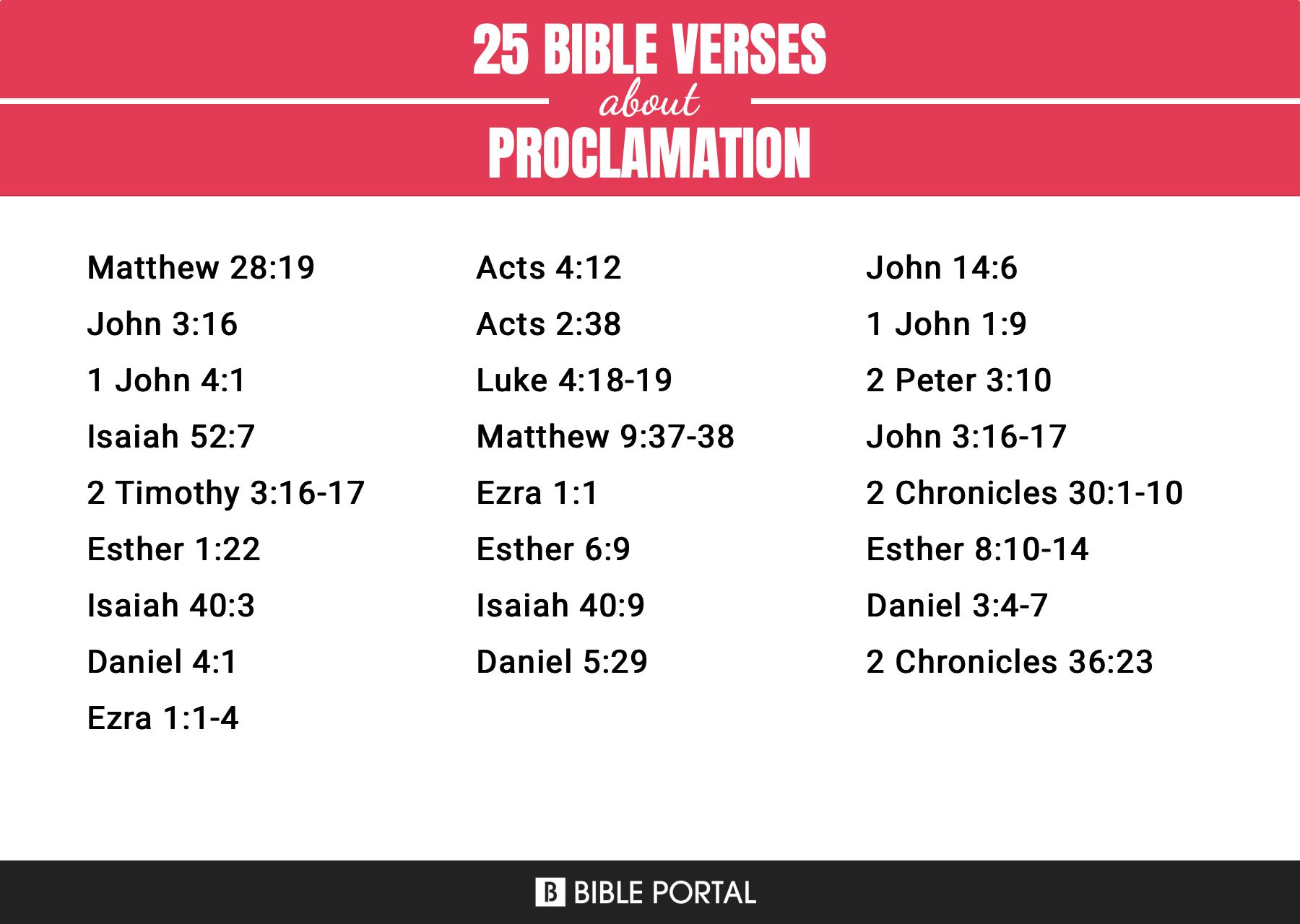 25 Bible Verses about Proclamation