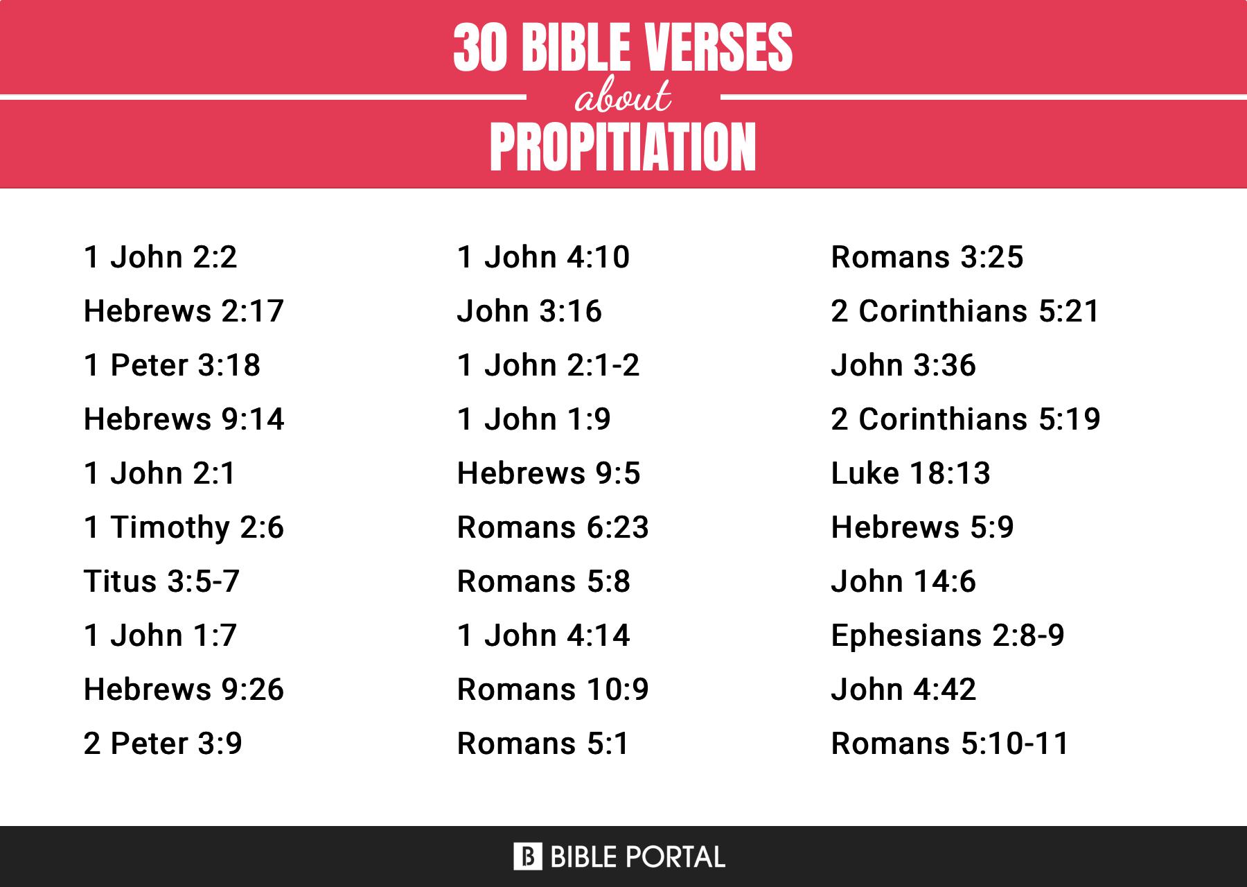 32 Versículos de la Biblia sobre Propiciación
