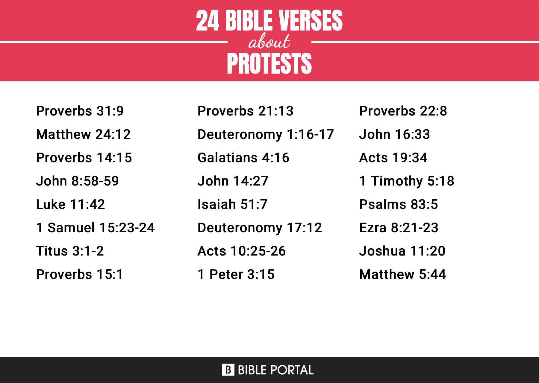 24 Versículos de la Biblia sobre Protestas