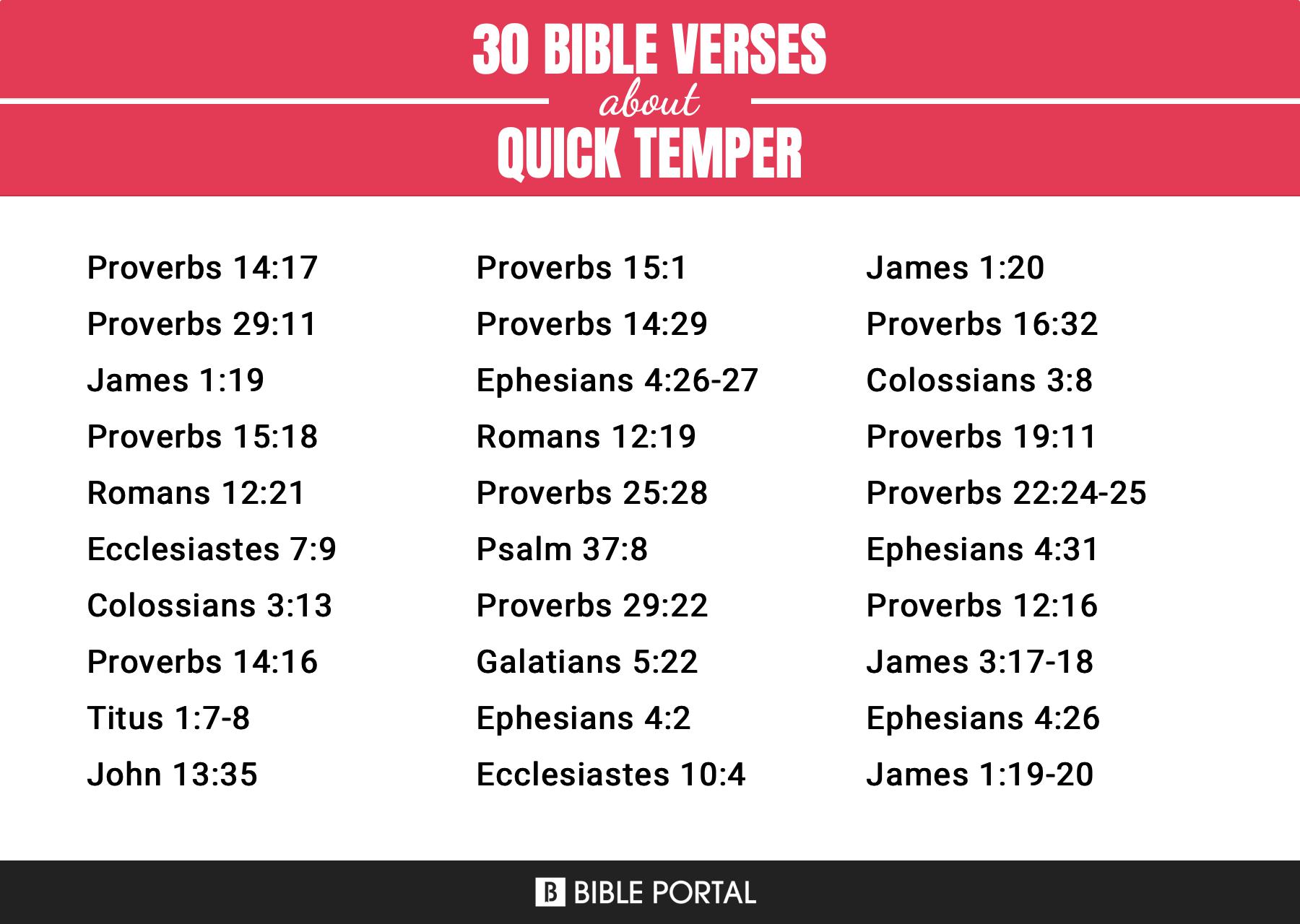 35 Bible Verses about Quick Temper