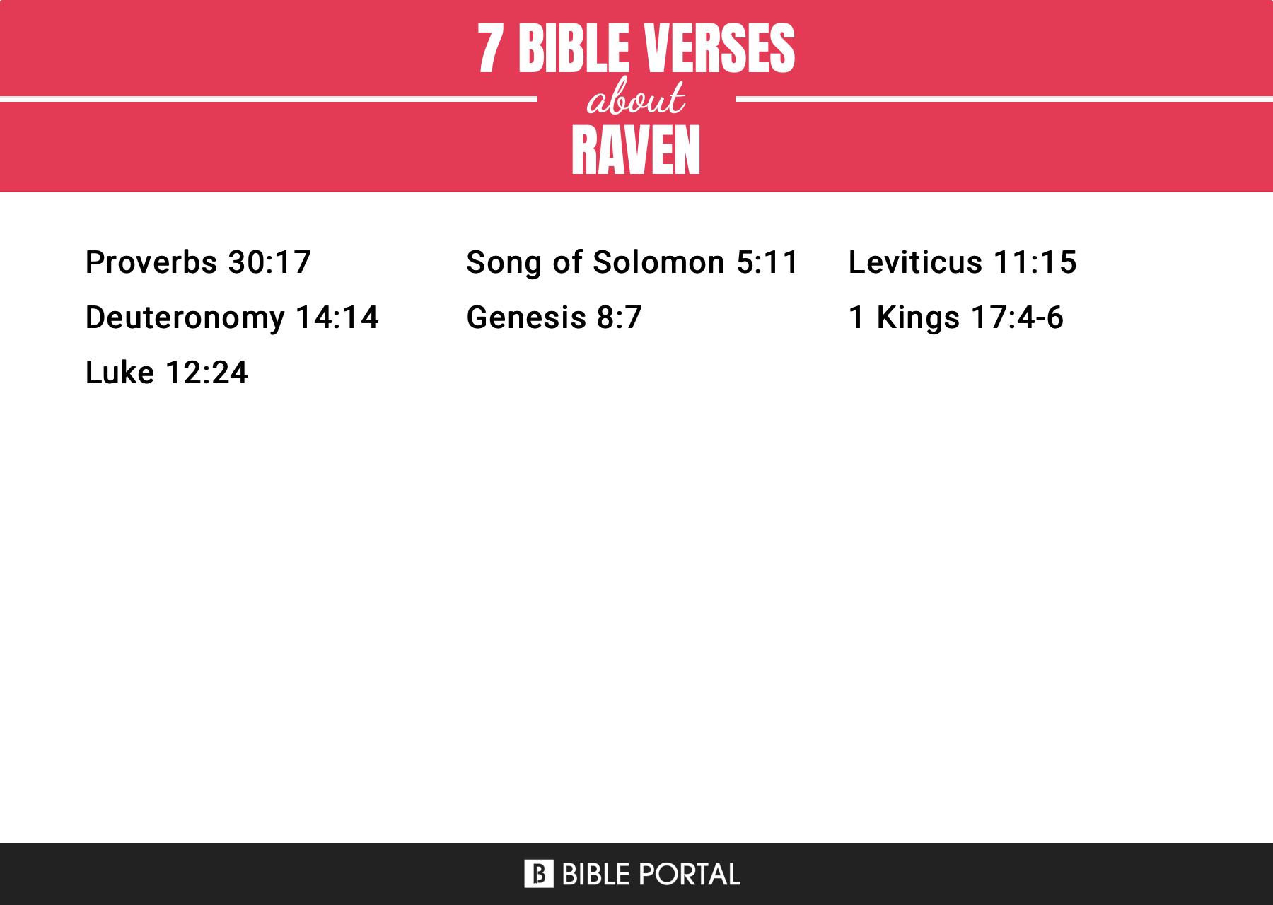 7 Bible Verses about Raven