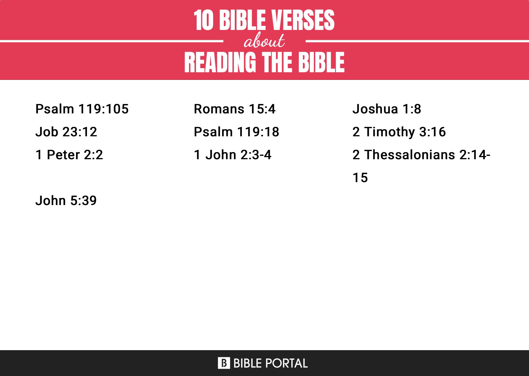 10 Bible Verses about Reading The Bible?