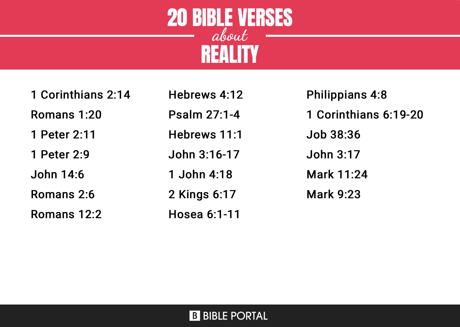 20 Bible Verses about Reality