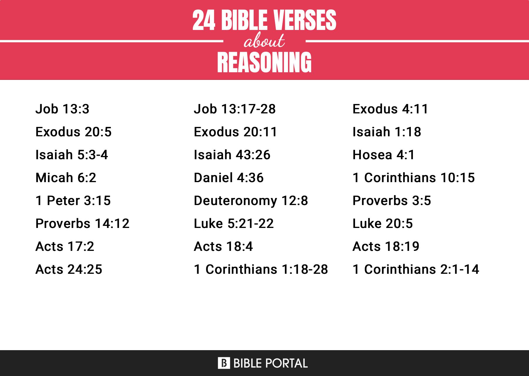 24 Bible Verses about Reasoning