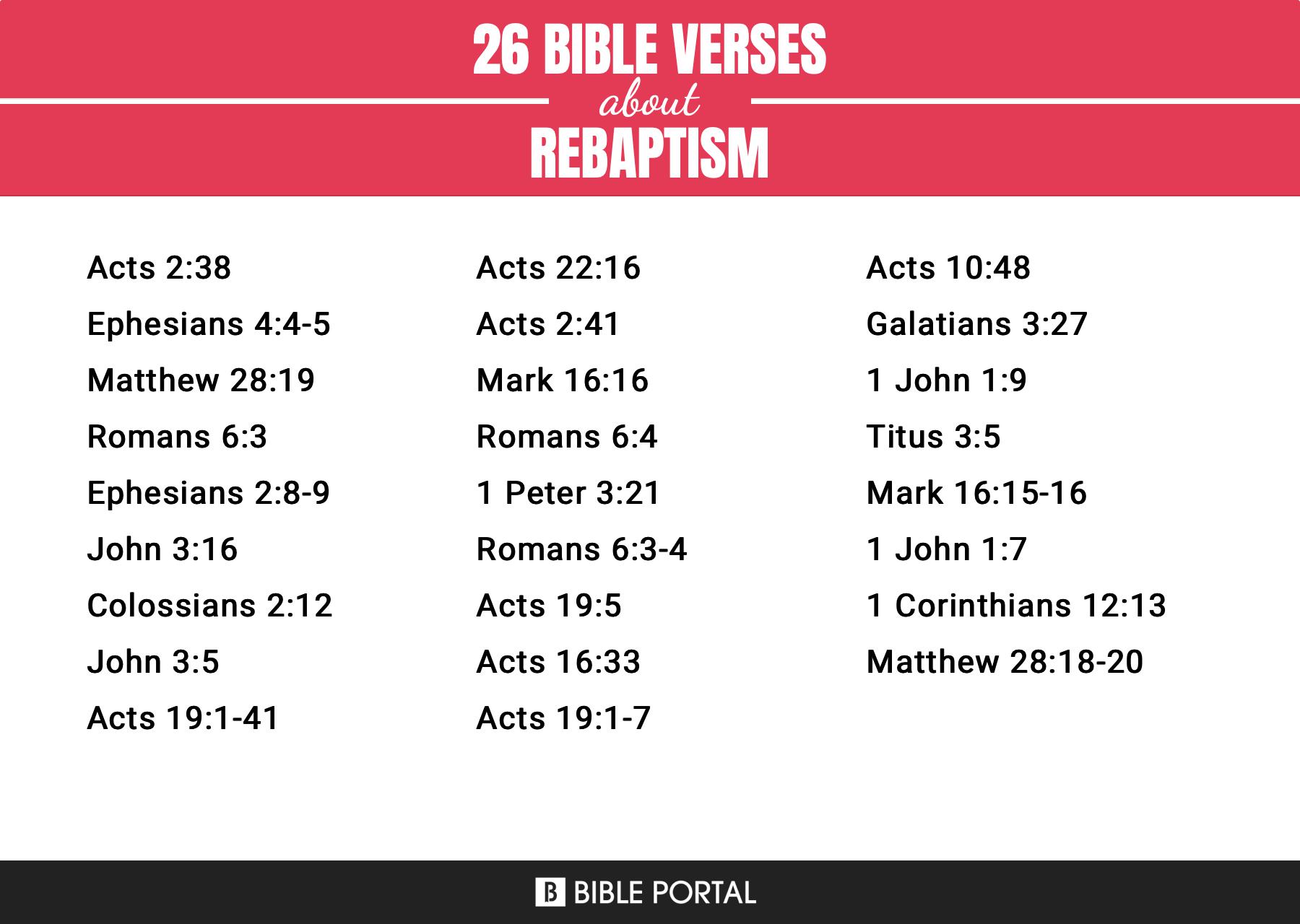 26 Bible Verses about Rebaptism