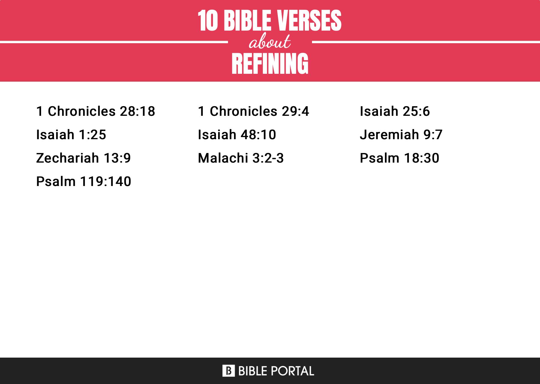 10 Bible Verses about Refining