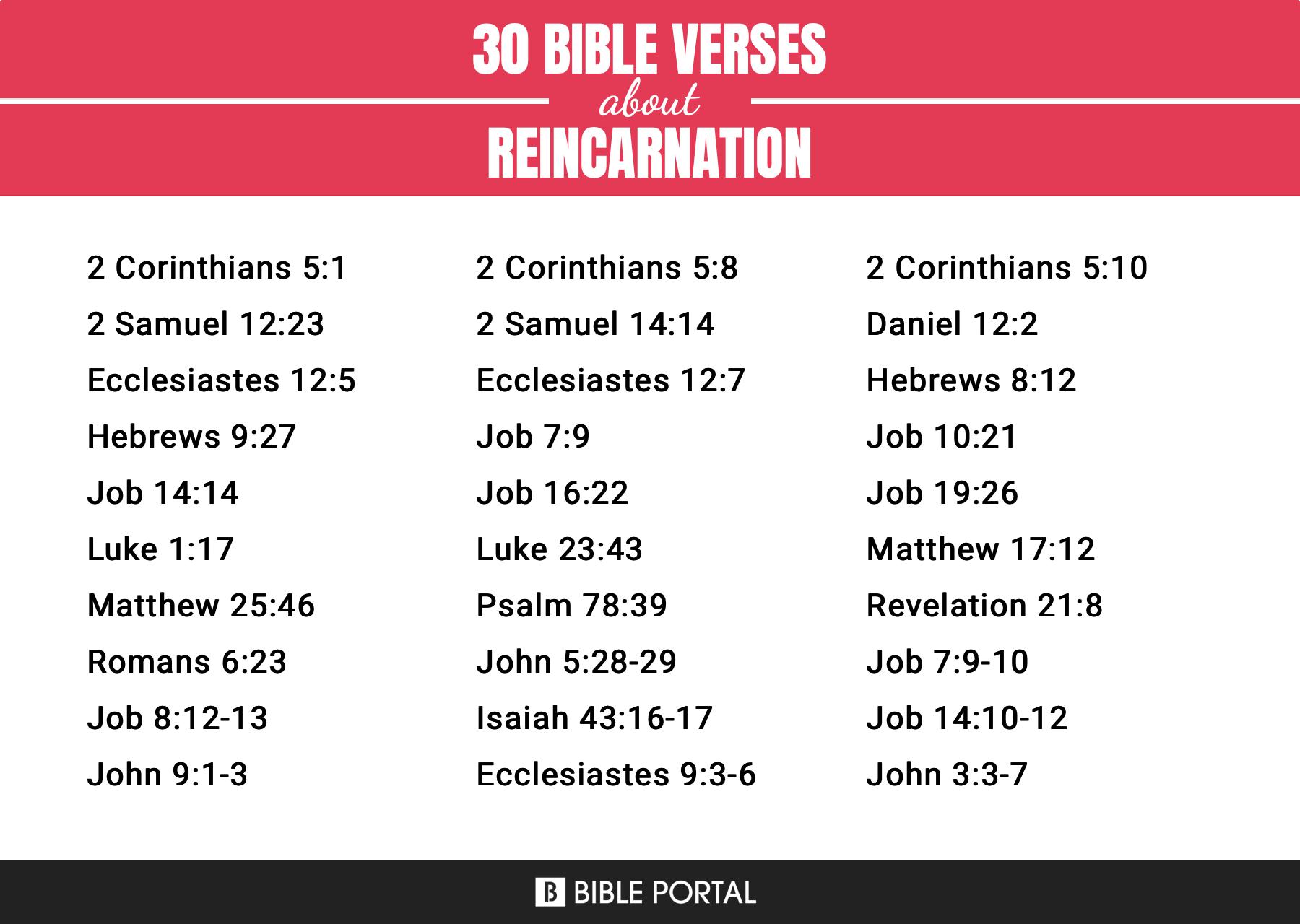 33 Bible Verses about Reincarnation