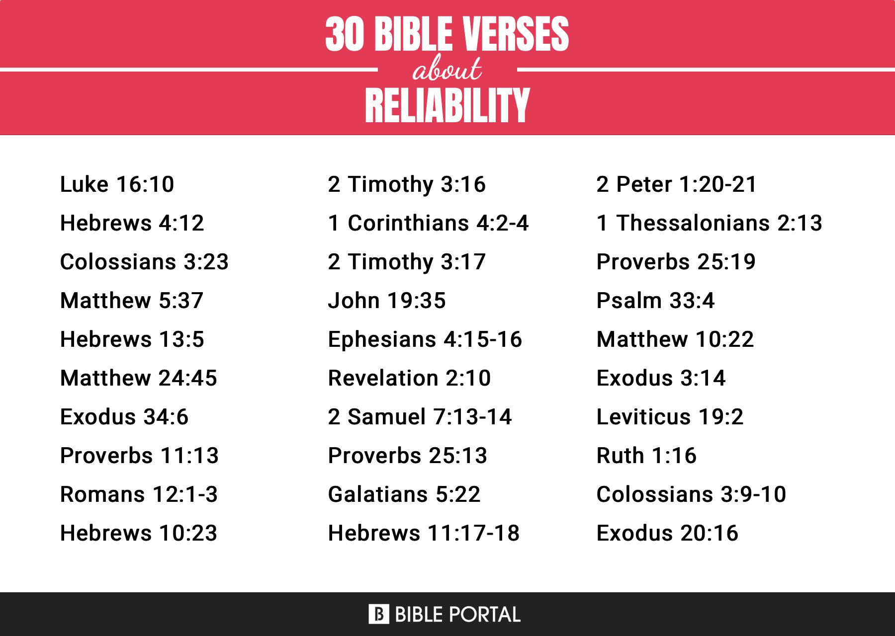 57 Bible Verses about Reliability