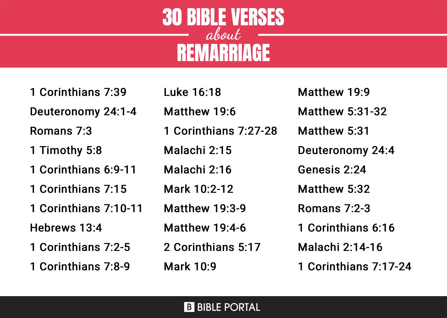 44 Bible Verses about Remarriage