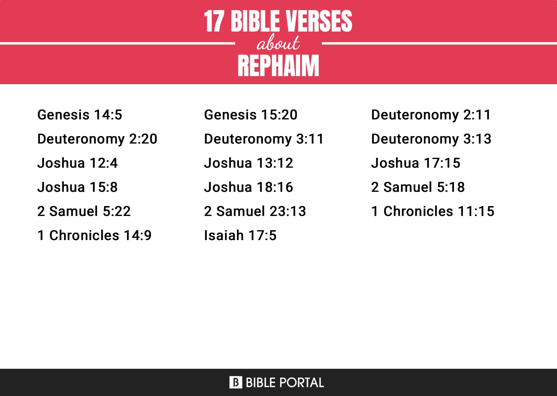 17 Bible Verses about Rephaim