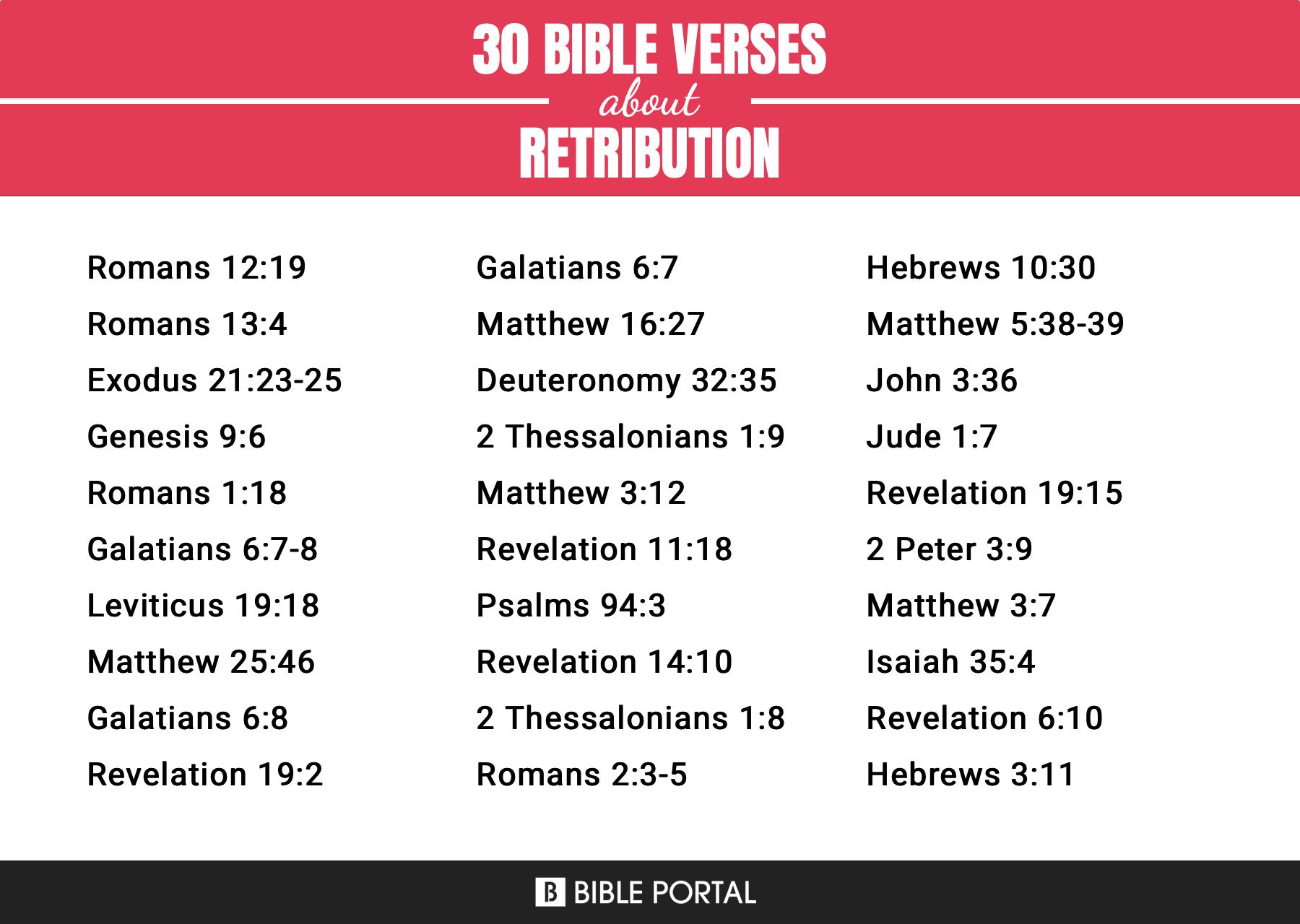 177 Bible Verses about Retribution