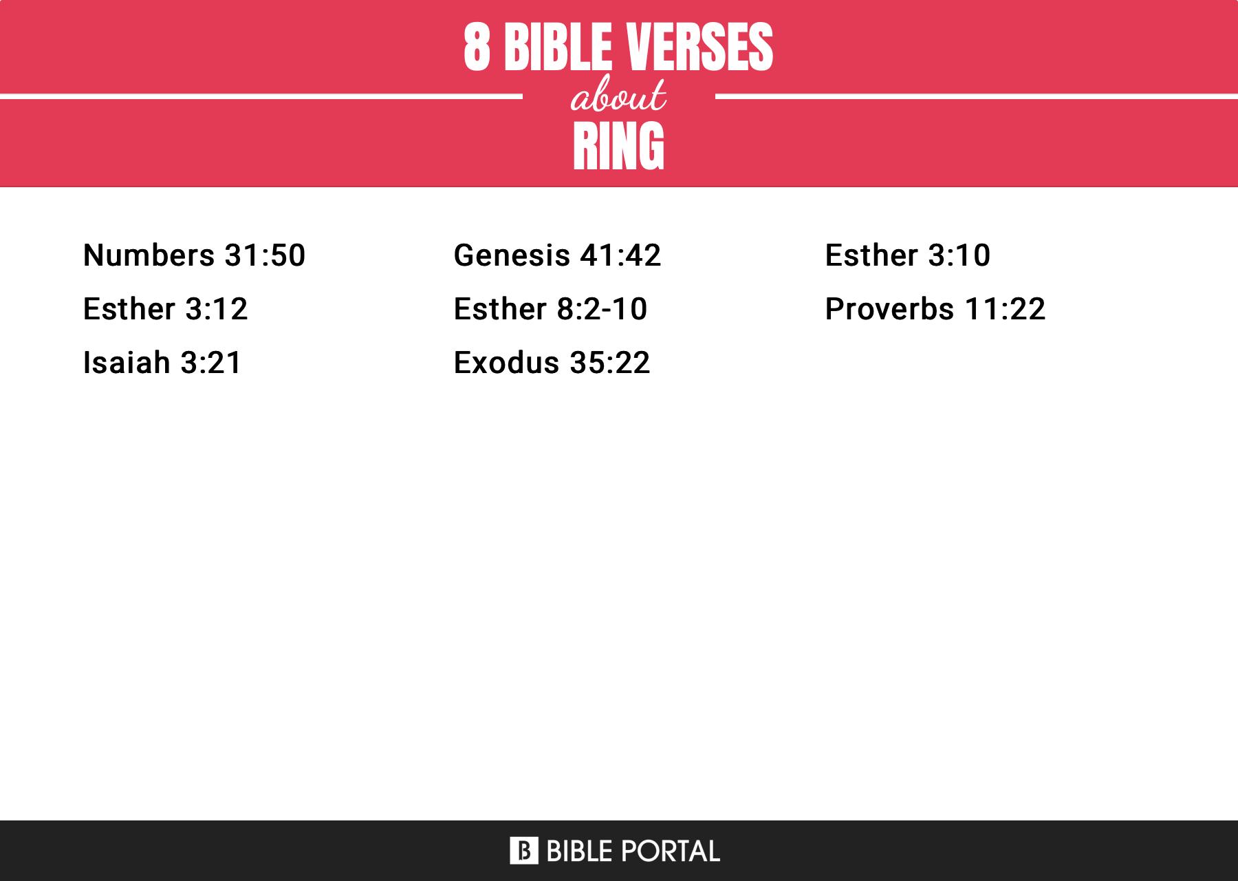 8 Bible Verses about Ring