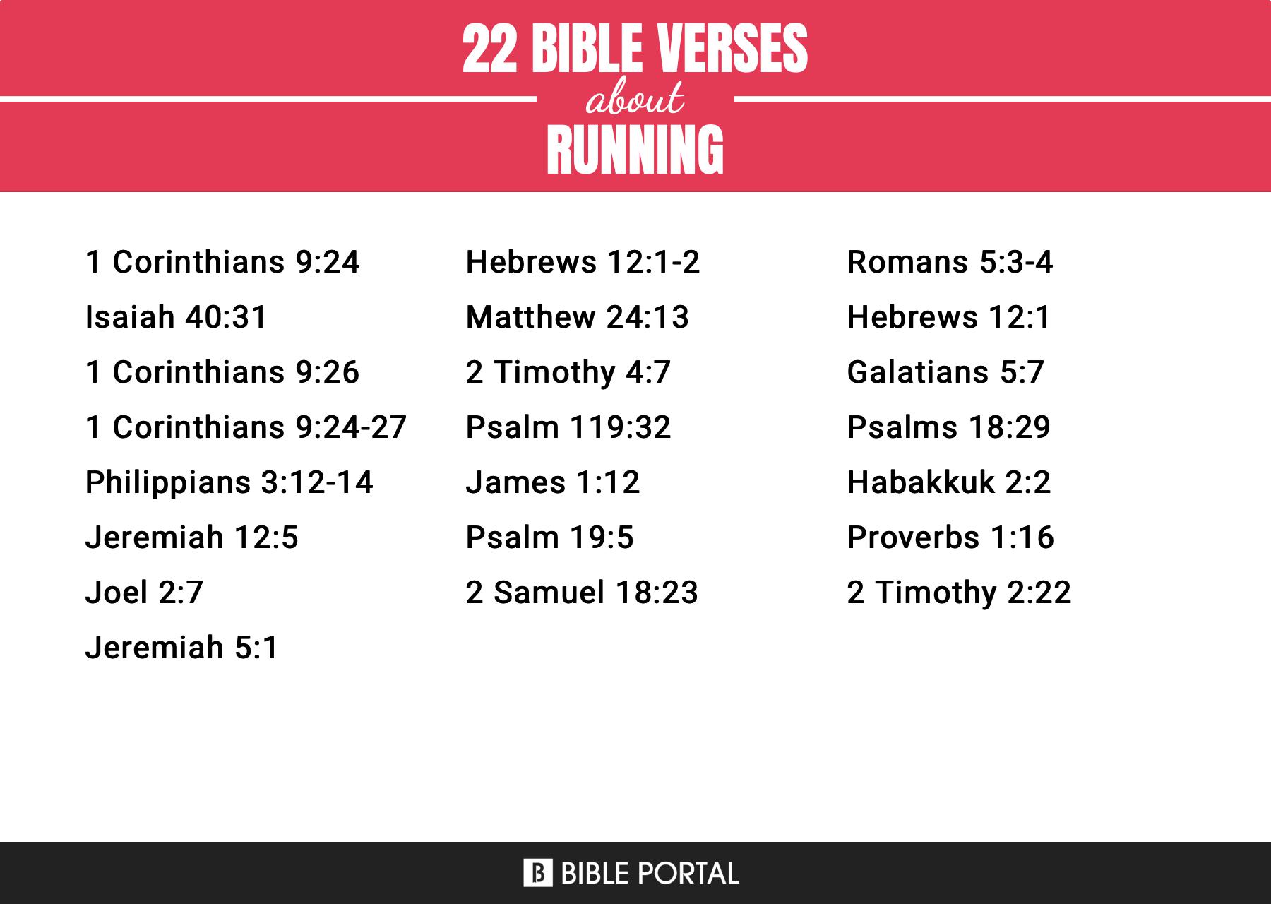 22 Bible Verses about Running