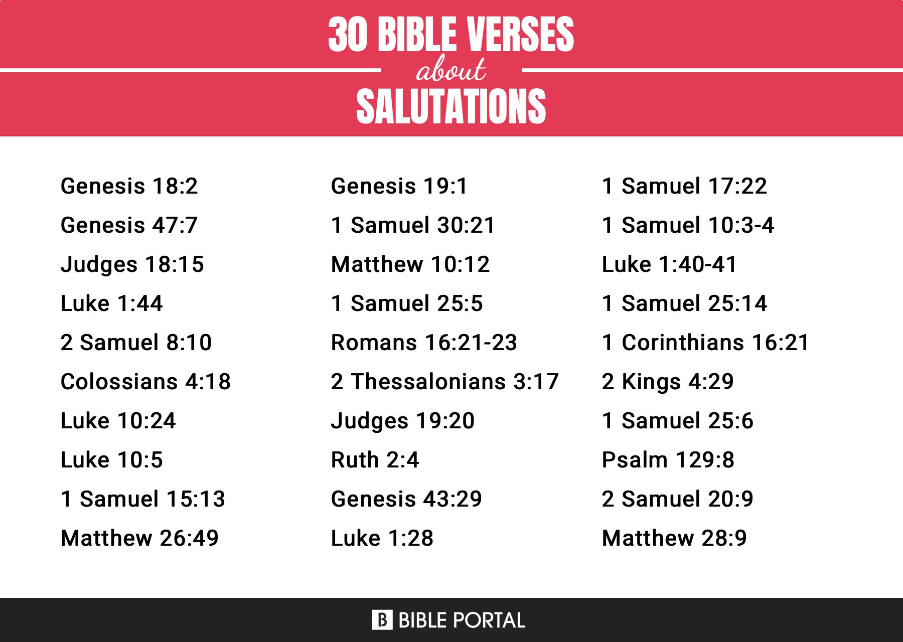 62 Bible Verses about Salutations