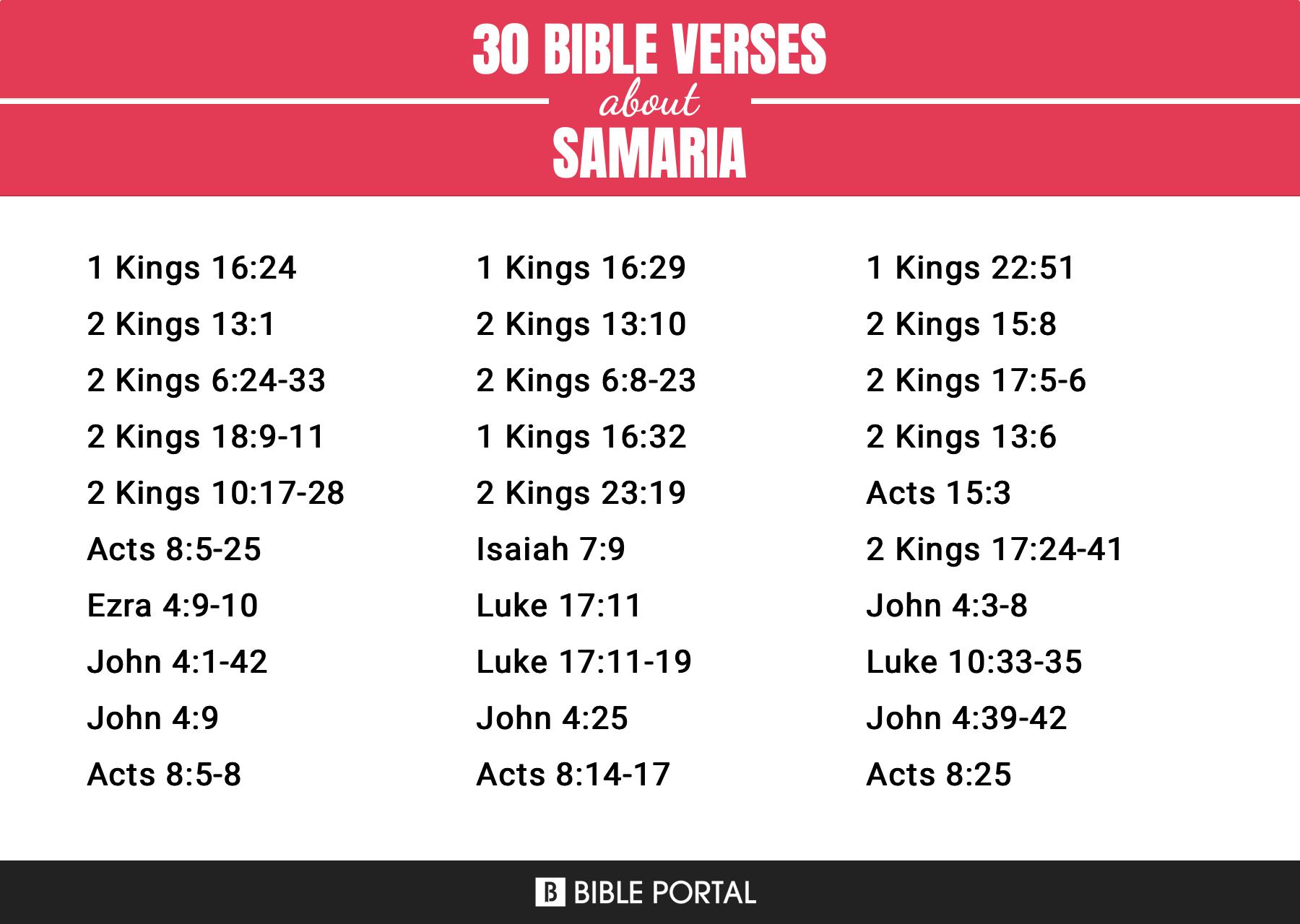 31 Bible Verses about Samaria